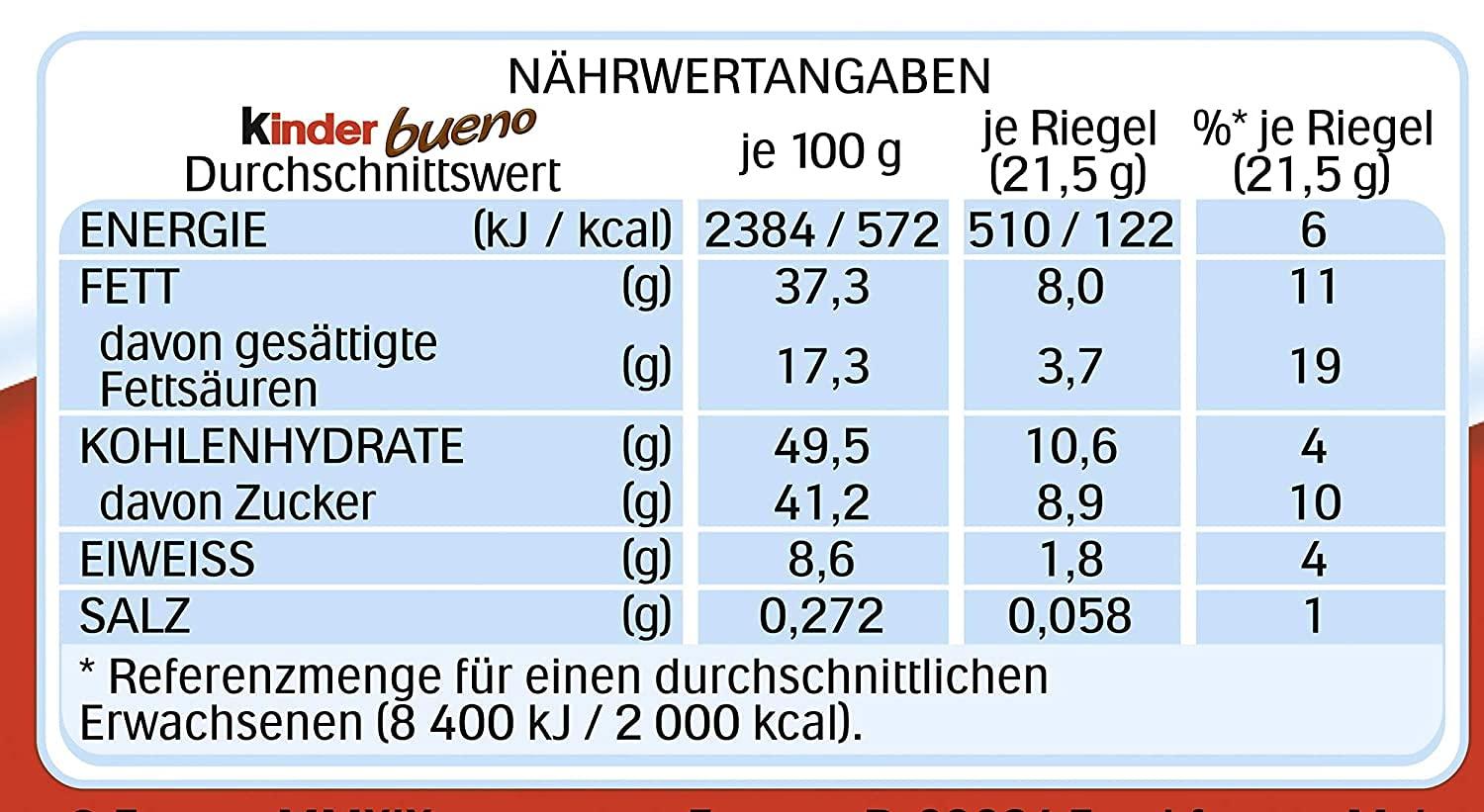 Mondelez Ferrero Kinder Bueno Mini Chocolate Bars - 108g Bag from Germany | Buy Now with Express ...