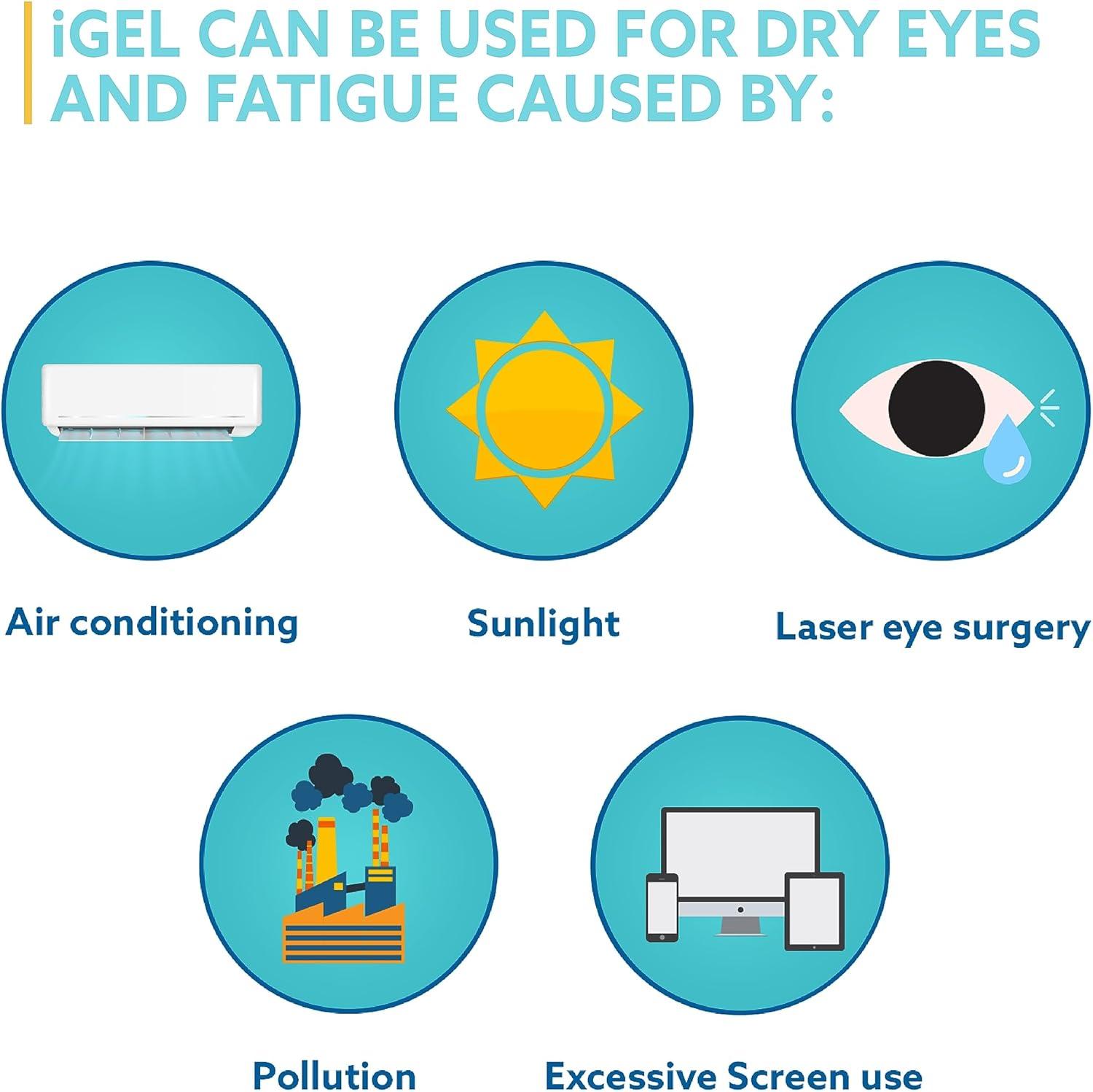 IGEL Hyaluronic Acid Eye Drops - 3 Pack for Dry Red Eyes | Preservative ...
