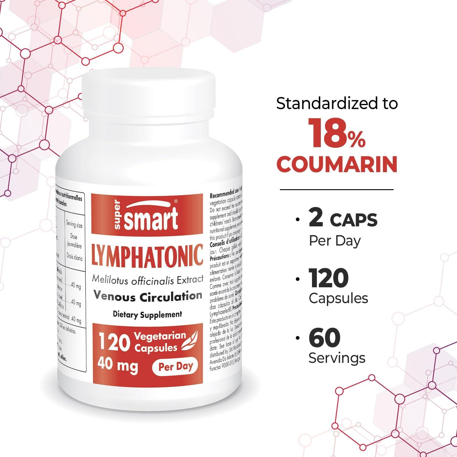 Supersmart Lymphatonic 40mg | Lymphatic Drainage & Swelling Support ...