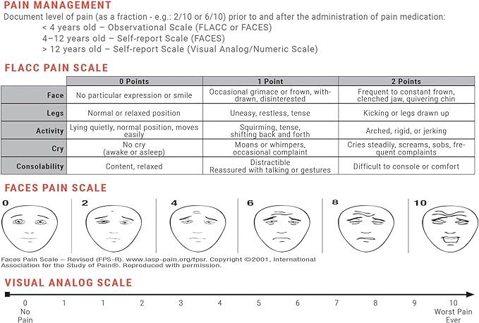 2024 Updated PALS Dose By Growth Pediatric Length-Based Tape - Broselow ...