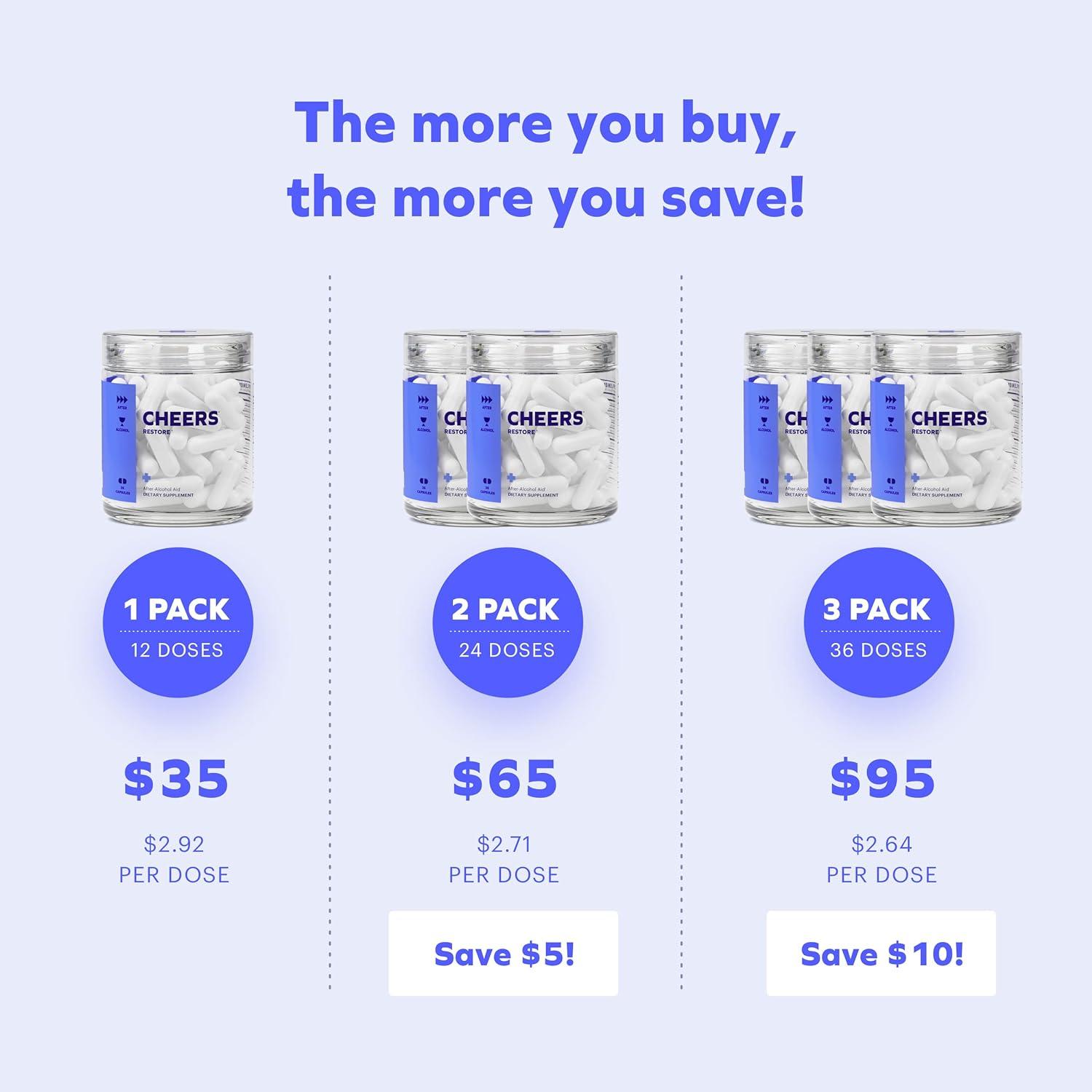 Cheers Restore Supplement with DHM + L-Cysteine | Liver Support ...