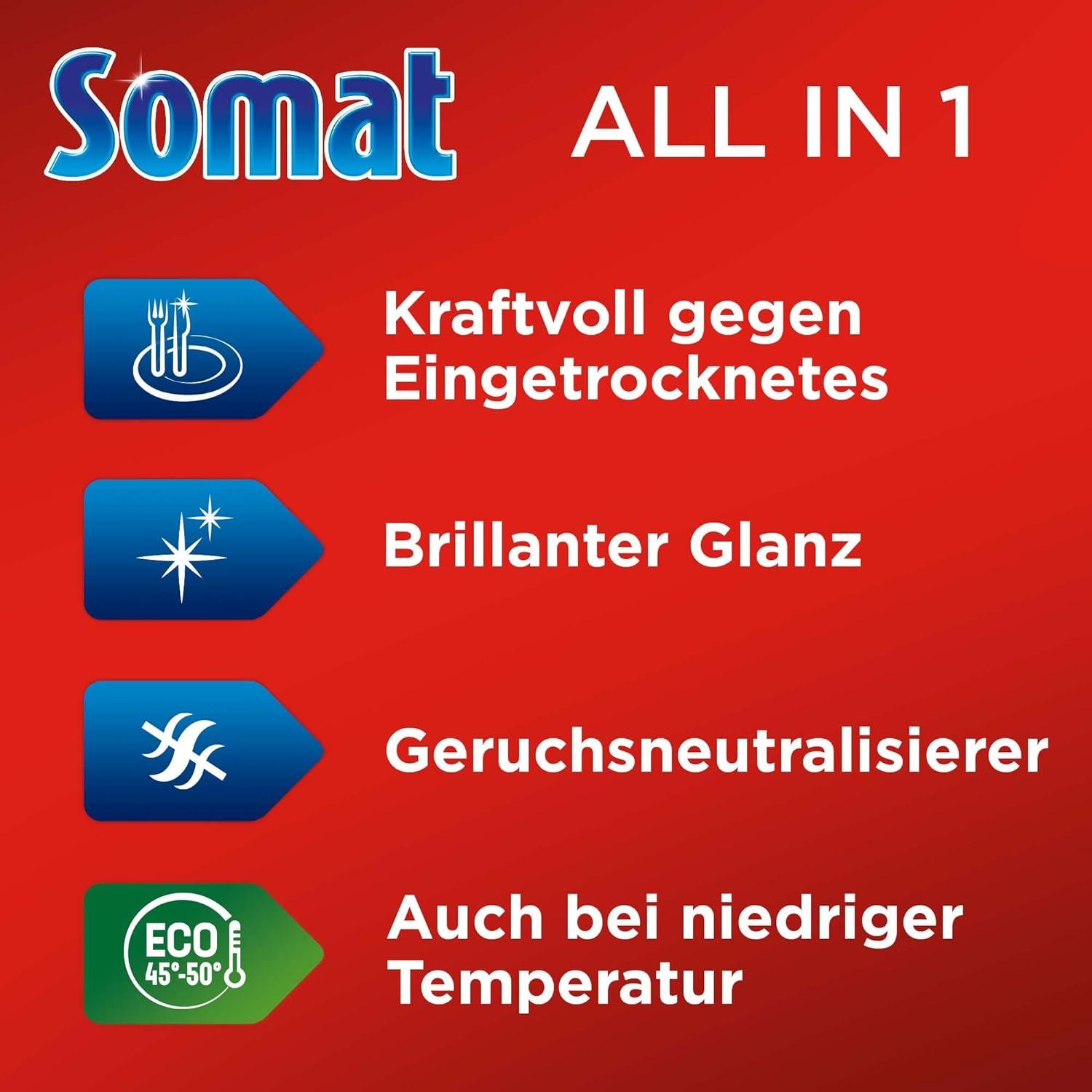 Somat All in 1 Dishwasher Tabs - 2x100 Count | Powerful Cleaning at Low ...