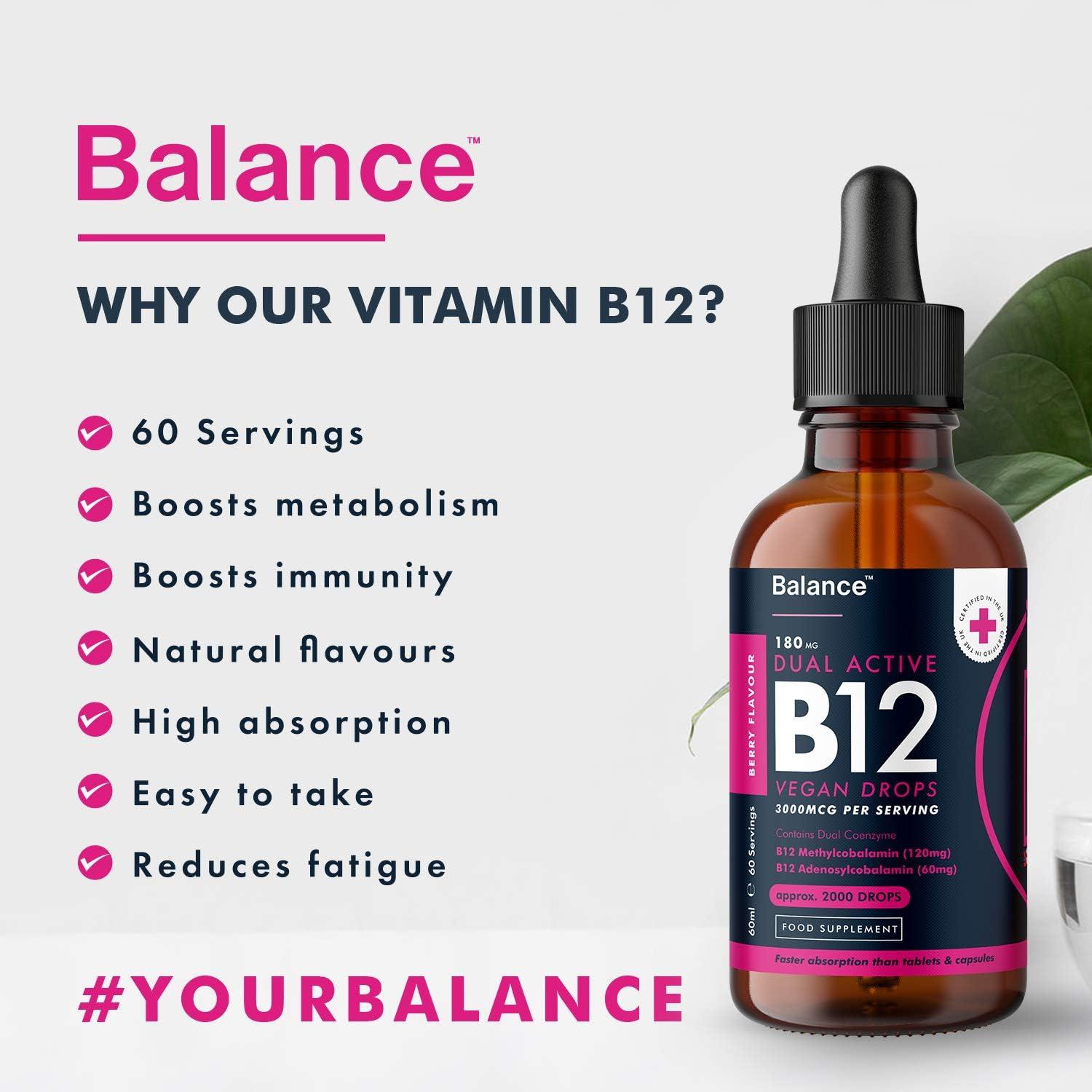 Vitamin B12 Liquid Drops - Vegan - High Strength 3000mcg - 2 Month ...