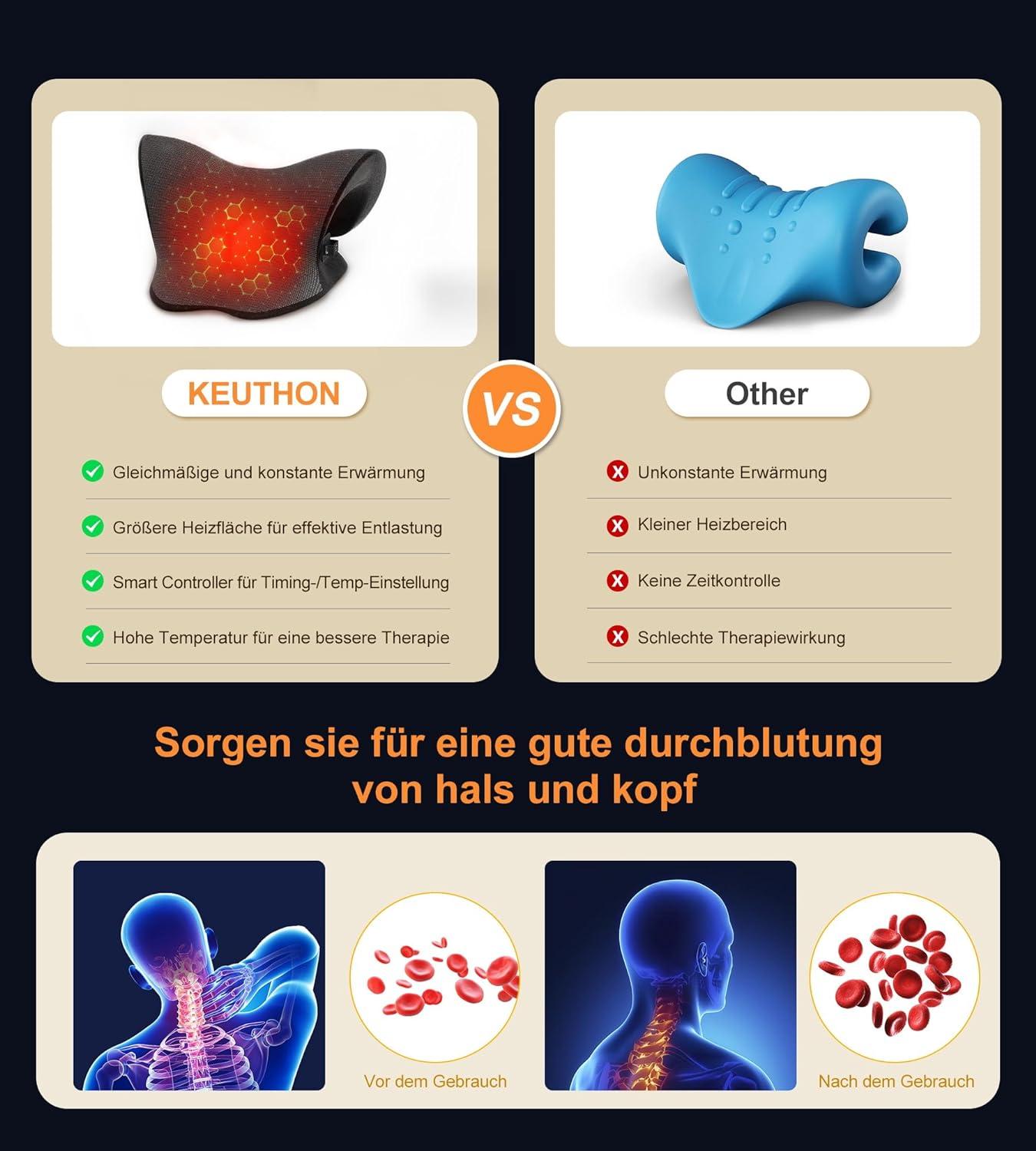 Neck Extensor & Stretcher - Ultimate Neck Support & Relaxation ...