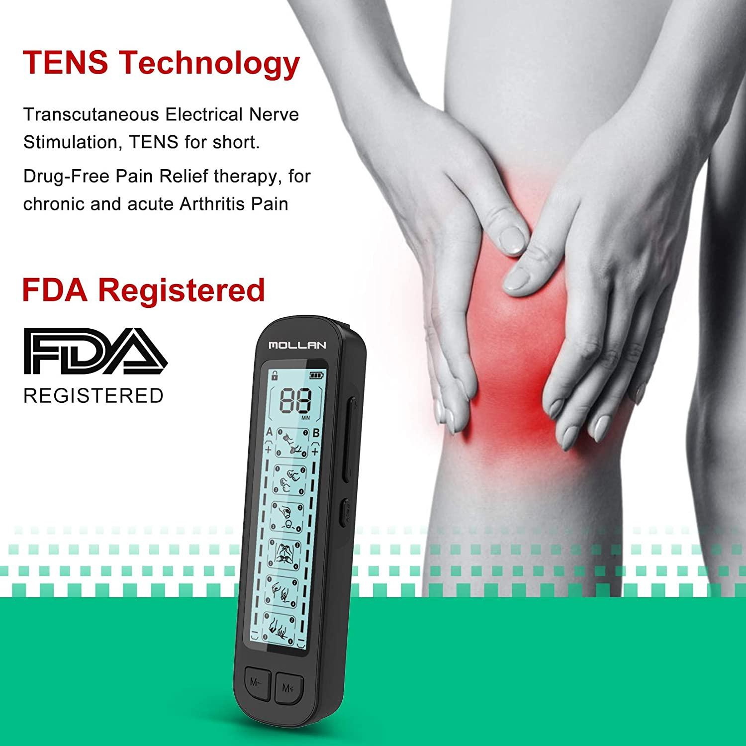 Mollan Dual Channel TENS Unit: 6 Modes EMS Muscle Stimulator with 12 ...