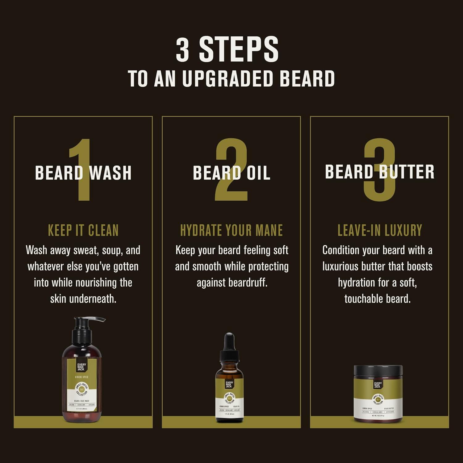 Every Man Jack Small Batch Beard Set | Hinoki Spice - Full-Sized ...