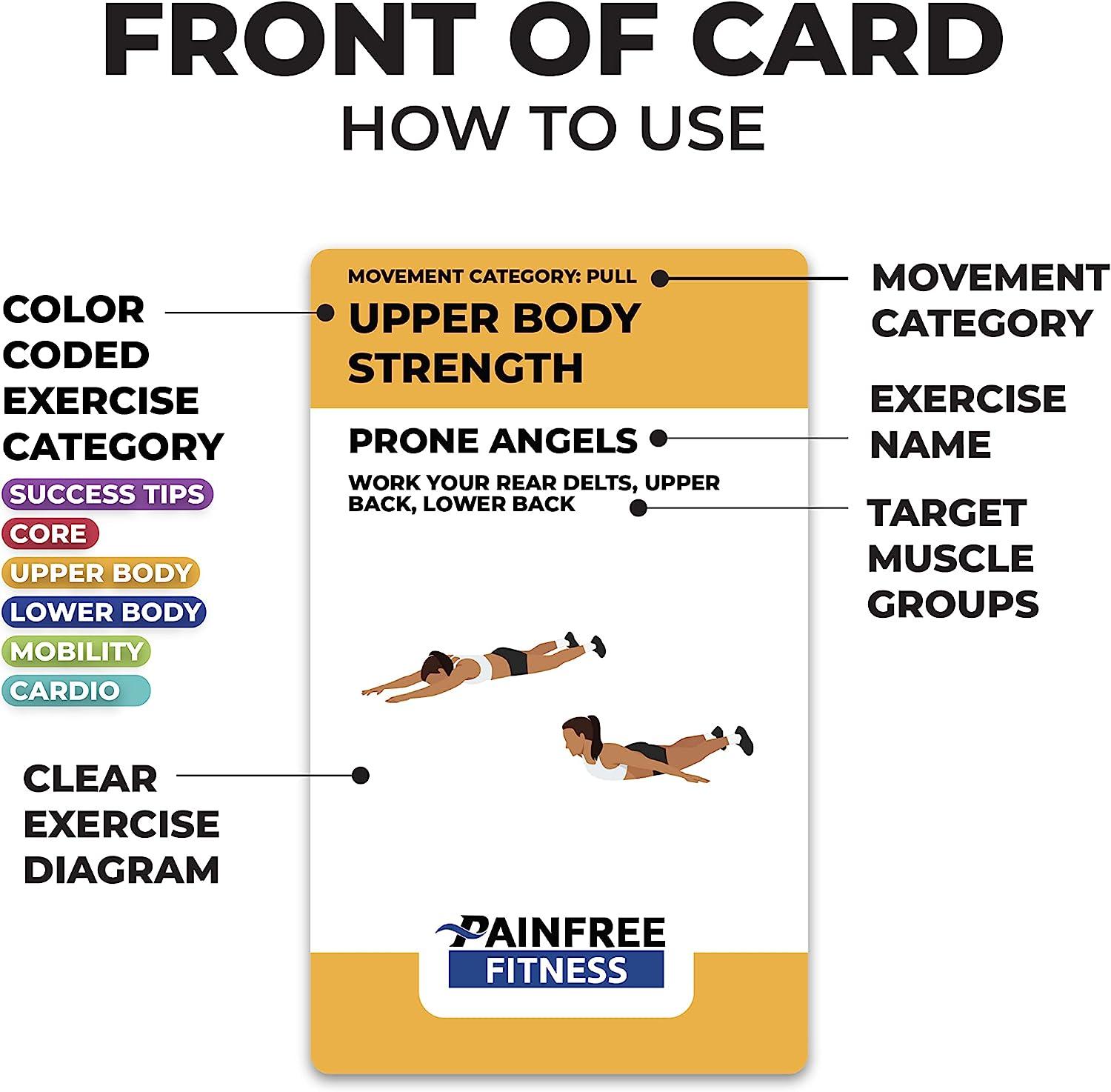 Bodyweight Exercise Flashcards - 70+ Cards for Home Workouts | Pain ...