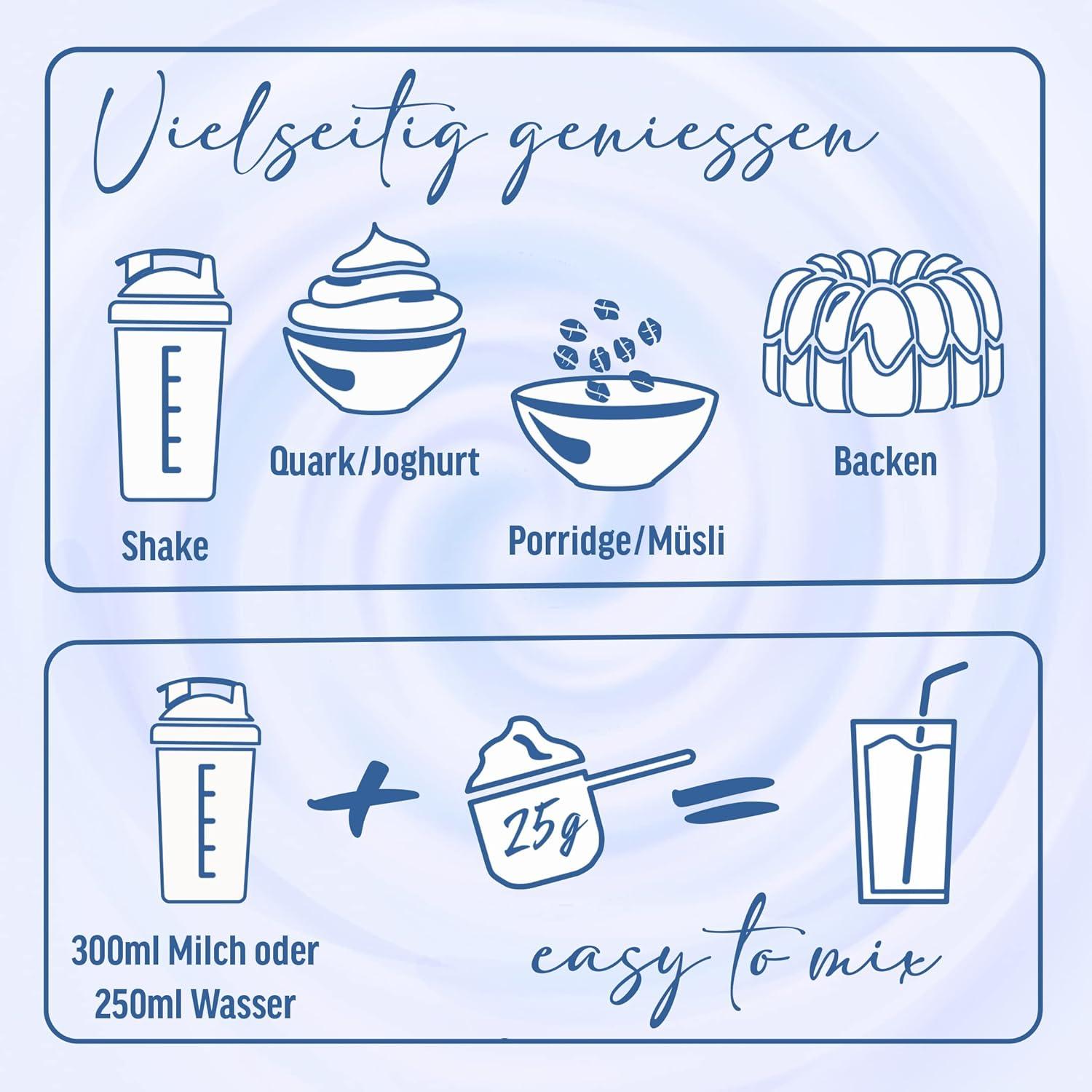 All Stars 100% Whey Protein Powder 908g - Low-Fat High-Quality Whey ...