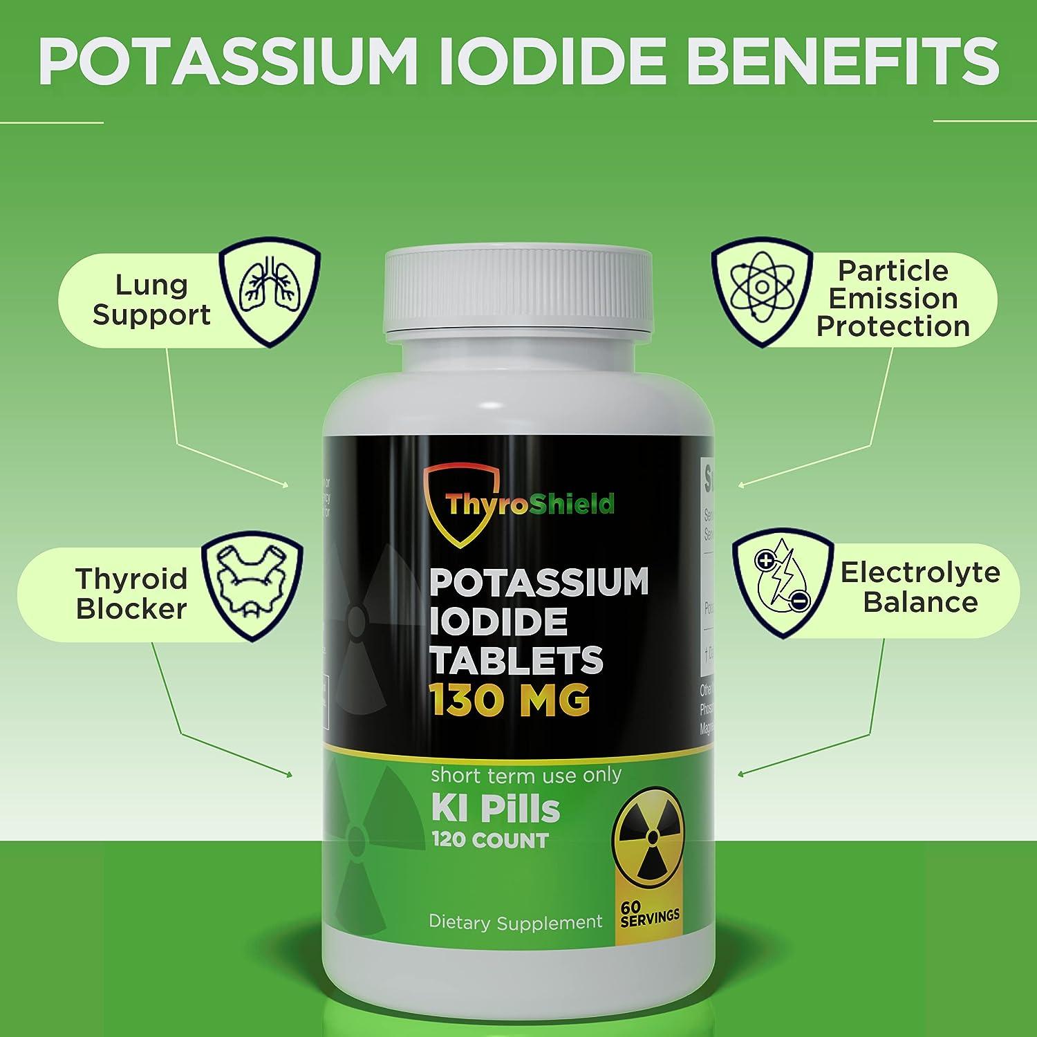 ThyroShield Potassium Iodide Tablets - 130mg Dose | Thyroid Support ...