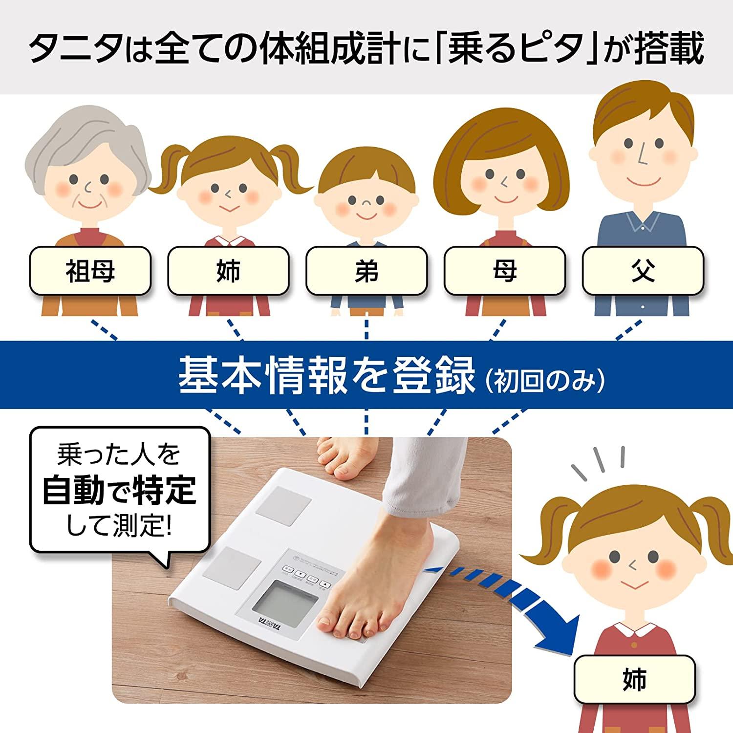 Tanita BC-705N-WH Body Composition Meter (White) | Easy Measurement with Pita Function | Made in ...