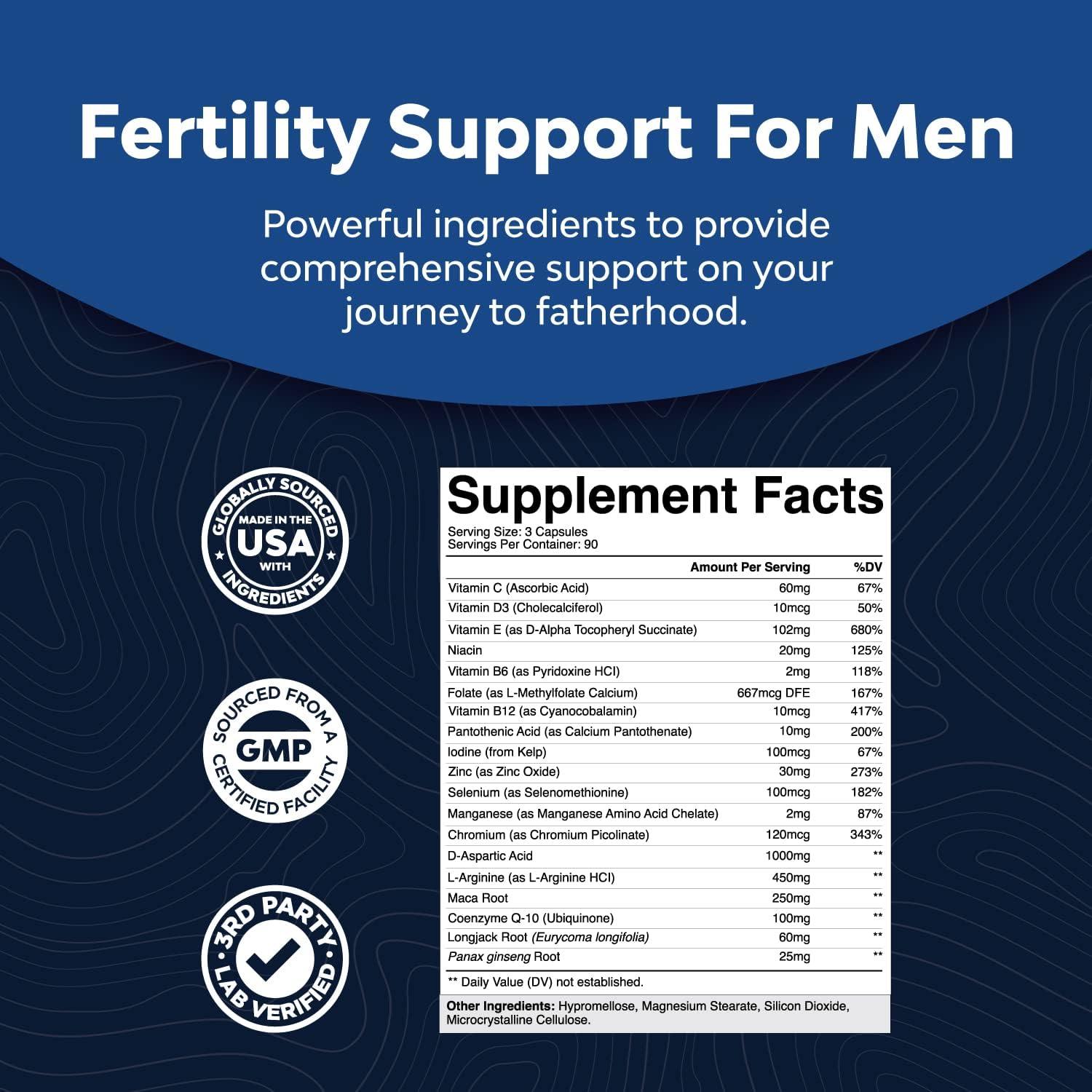 Prenatal Multivitamin Male Fertility Supplement with L-Arginine, D ...