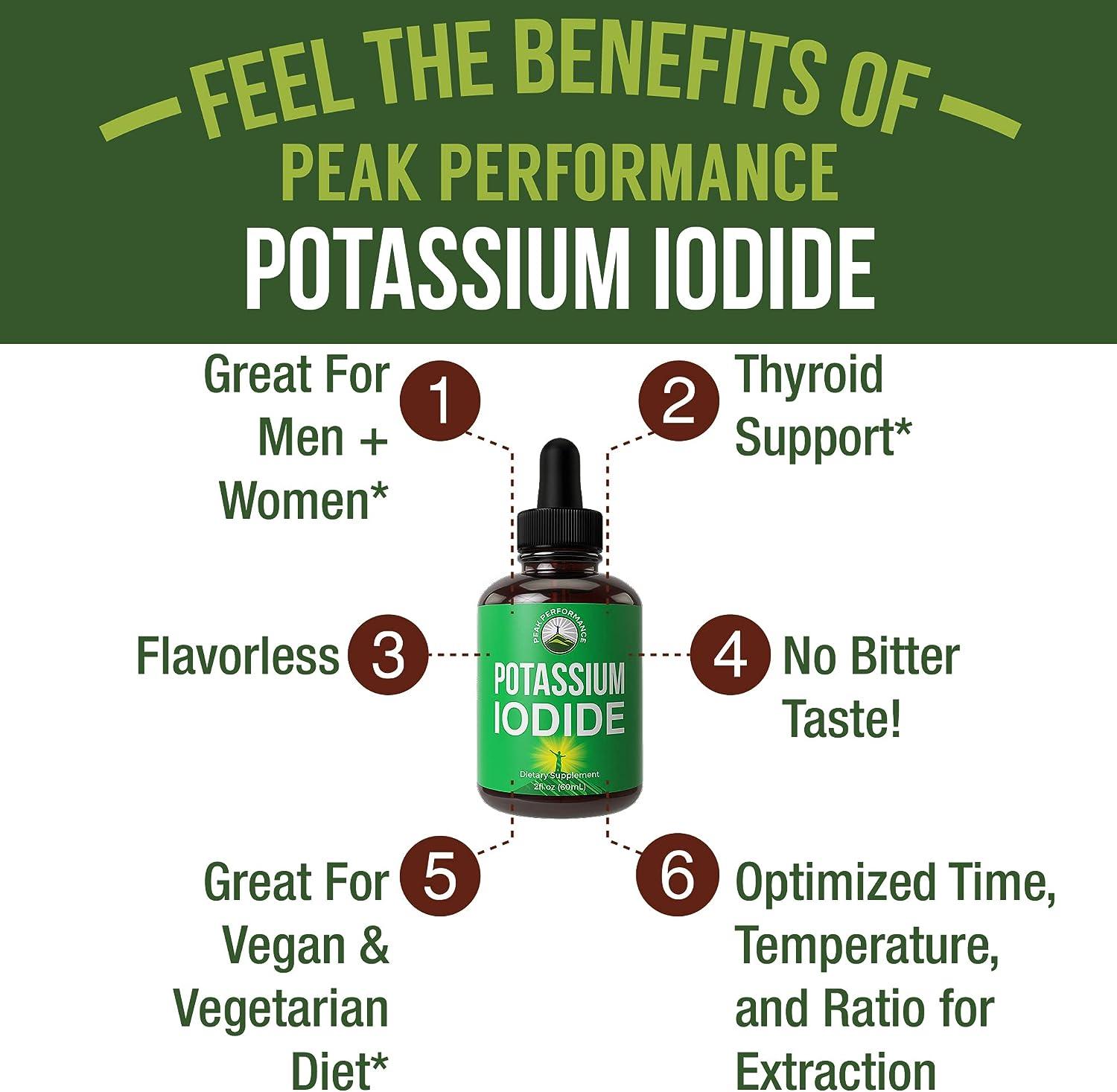 Potassium Iodide Liquid Drops - 1 Year Supply for Thyroid Protection ...