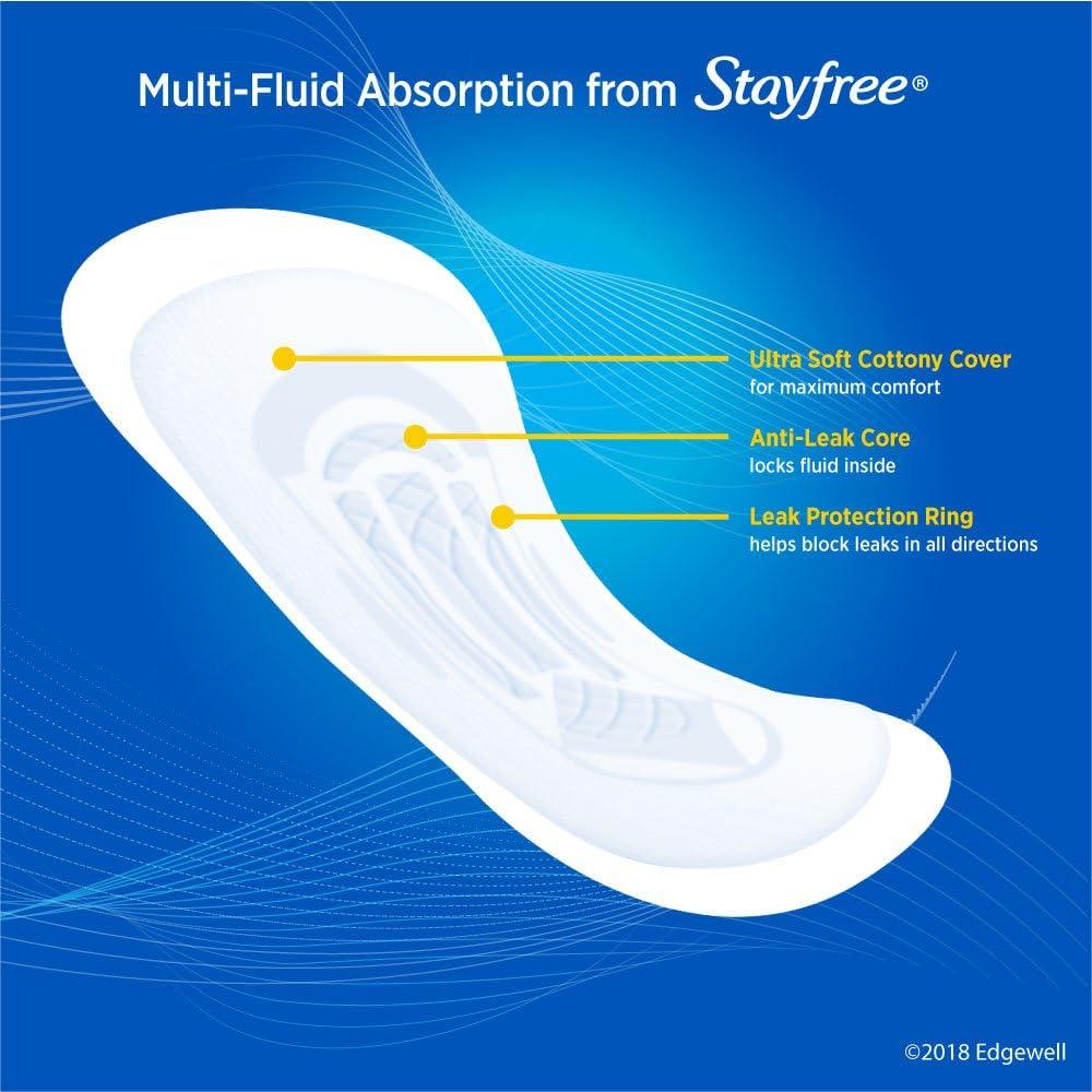 Stayfree Ultra Thin Regular Wingless Pads 44 Count - Pack of 4 ...