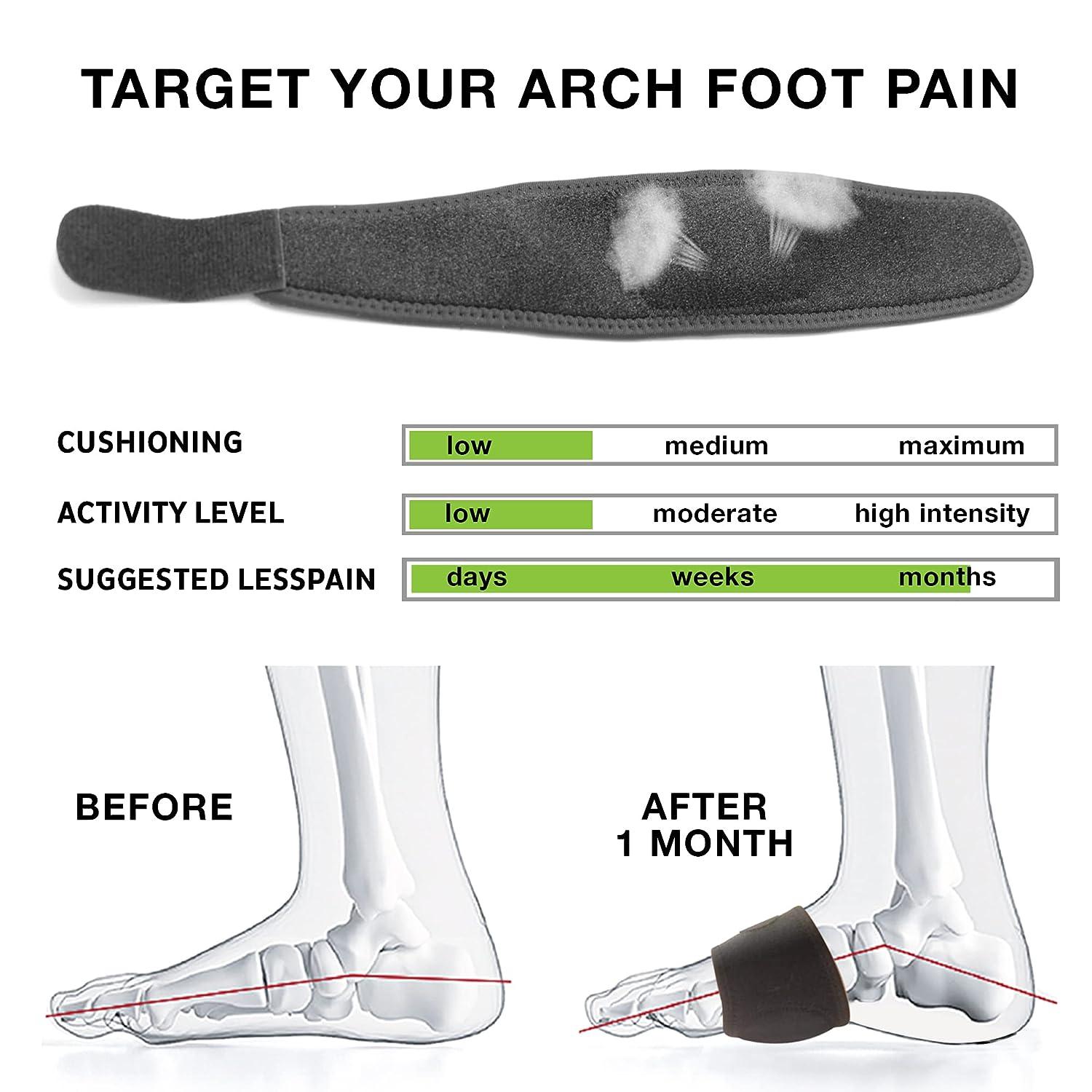 Laeto Leto Arch Support Orthotic Insoles - Plantar Fasciitis Relief ...