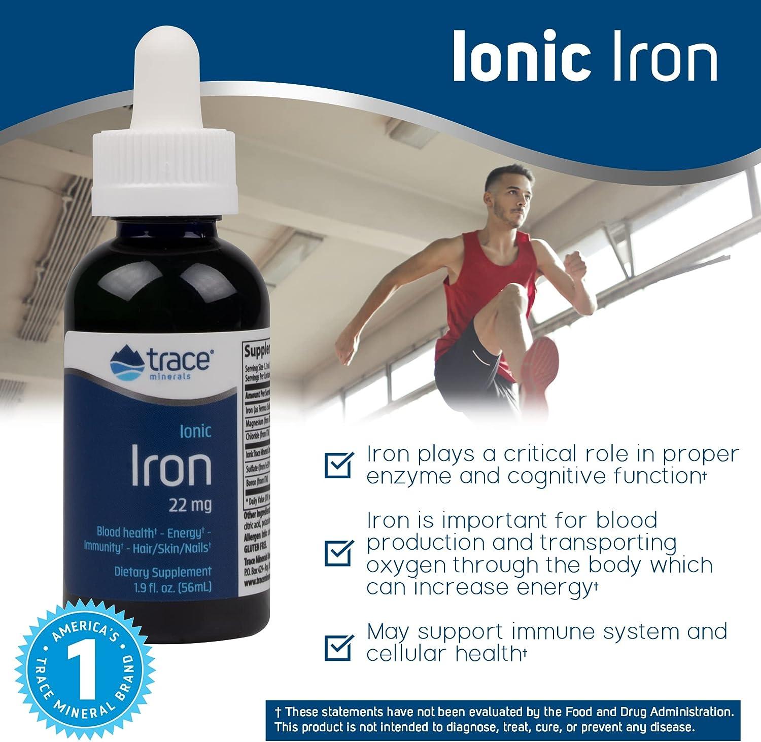 Liquid Ionic Iron Dietary Supplement Drops | 22mg Iron | Cognitive ...