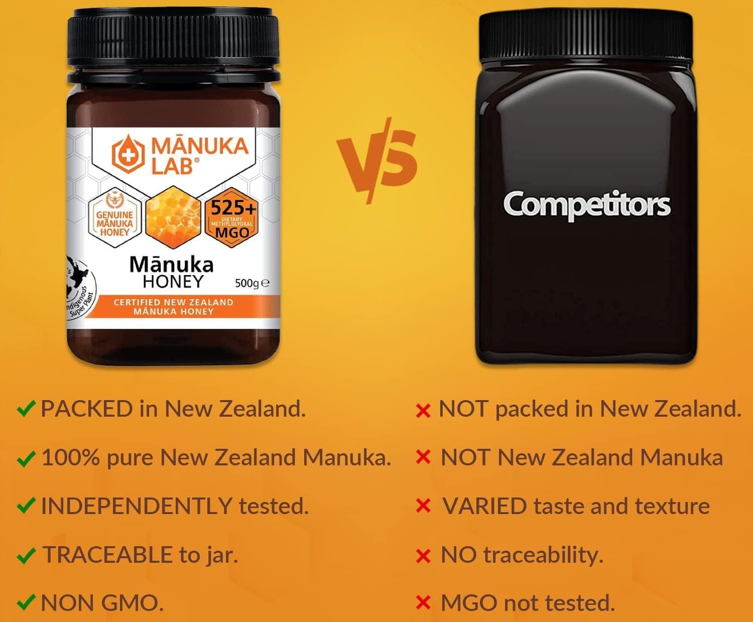 Manuka Lab Certified MGO 525+ Manuka Honey 250g - Powerful ...