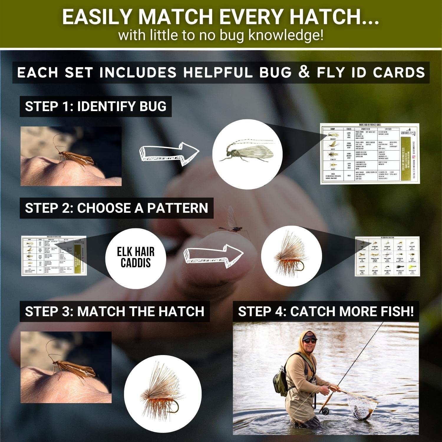Fly Fishing Flies Identification