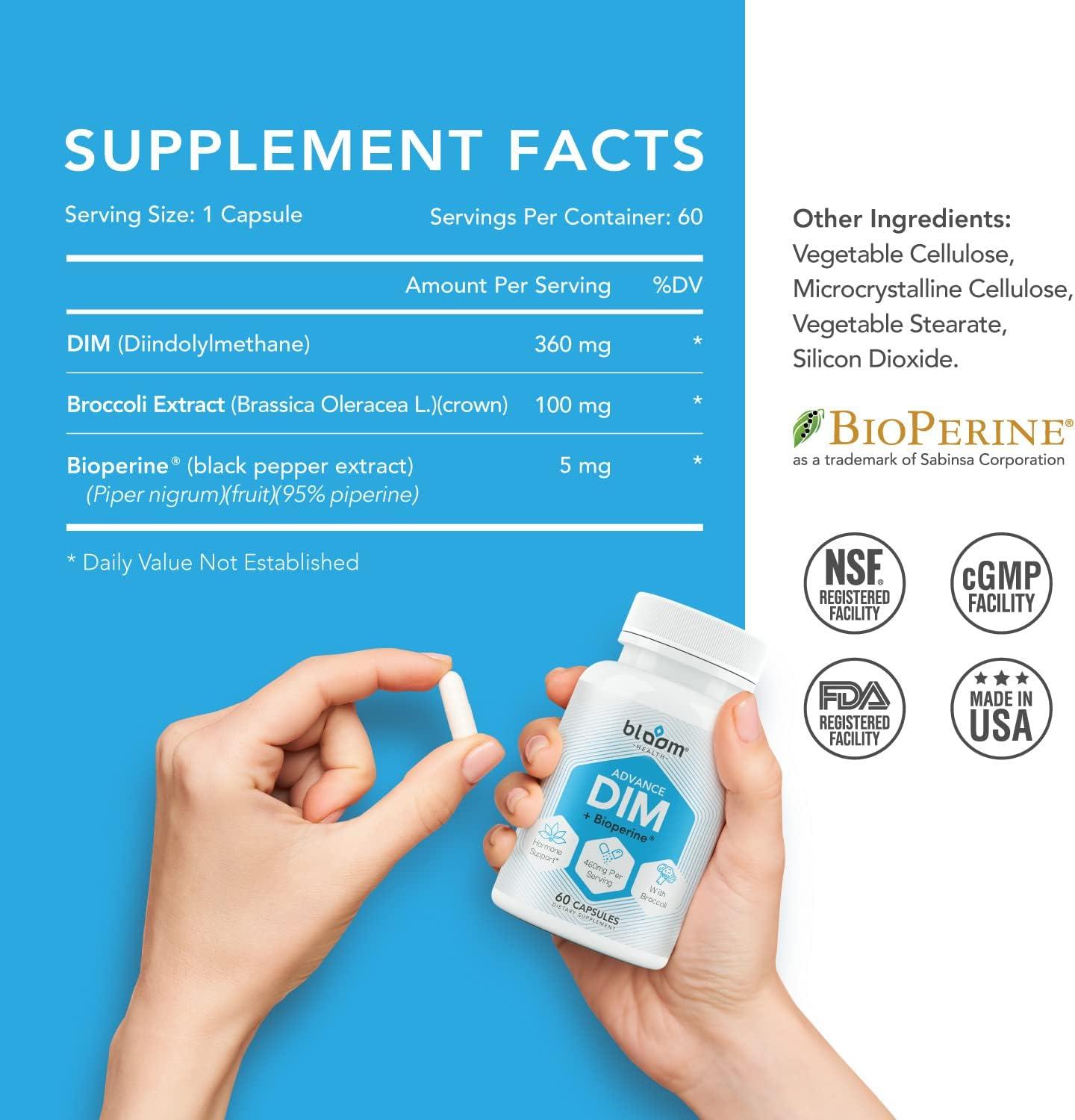 Bloom Health DIM Supplement 460mg - Extra-Strength Estrogen Balance ...