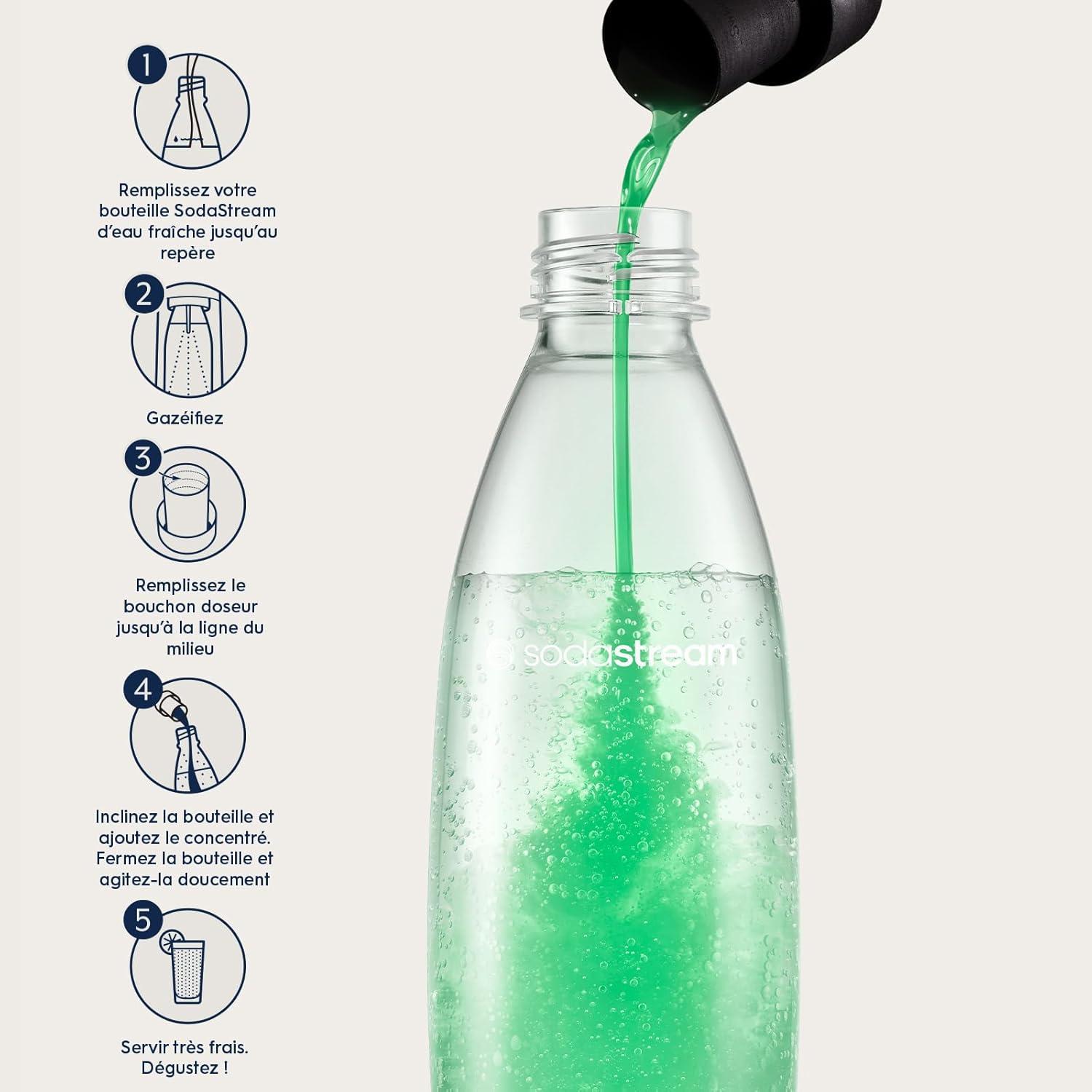 sodastream Sugar Free Mint Concentrate for Sparkling Water and Soda ...