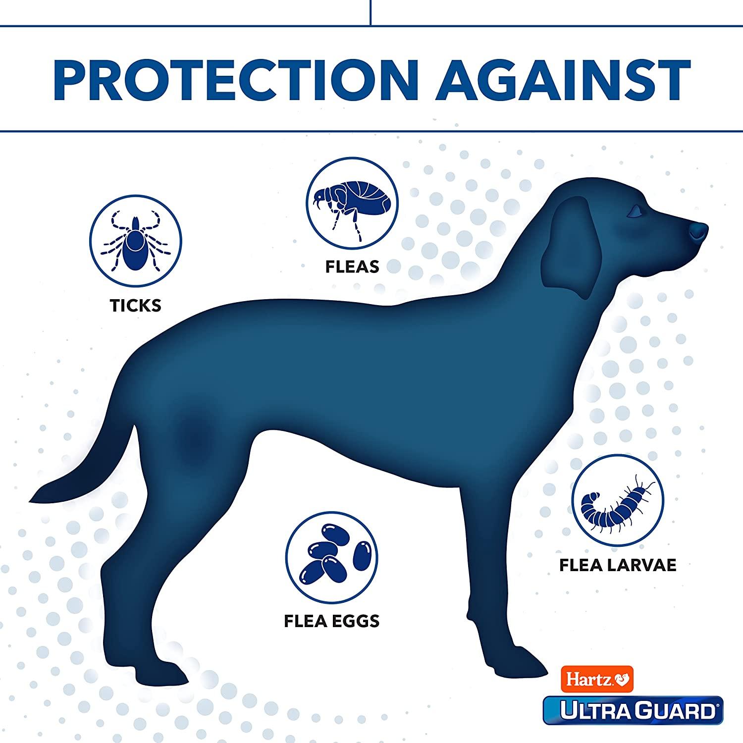 Hartz UltraGuard Plus Reflective Orange Flea & Tick Collar for Dogs and ...