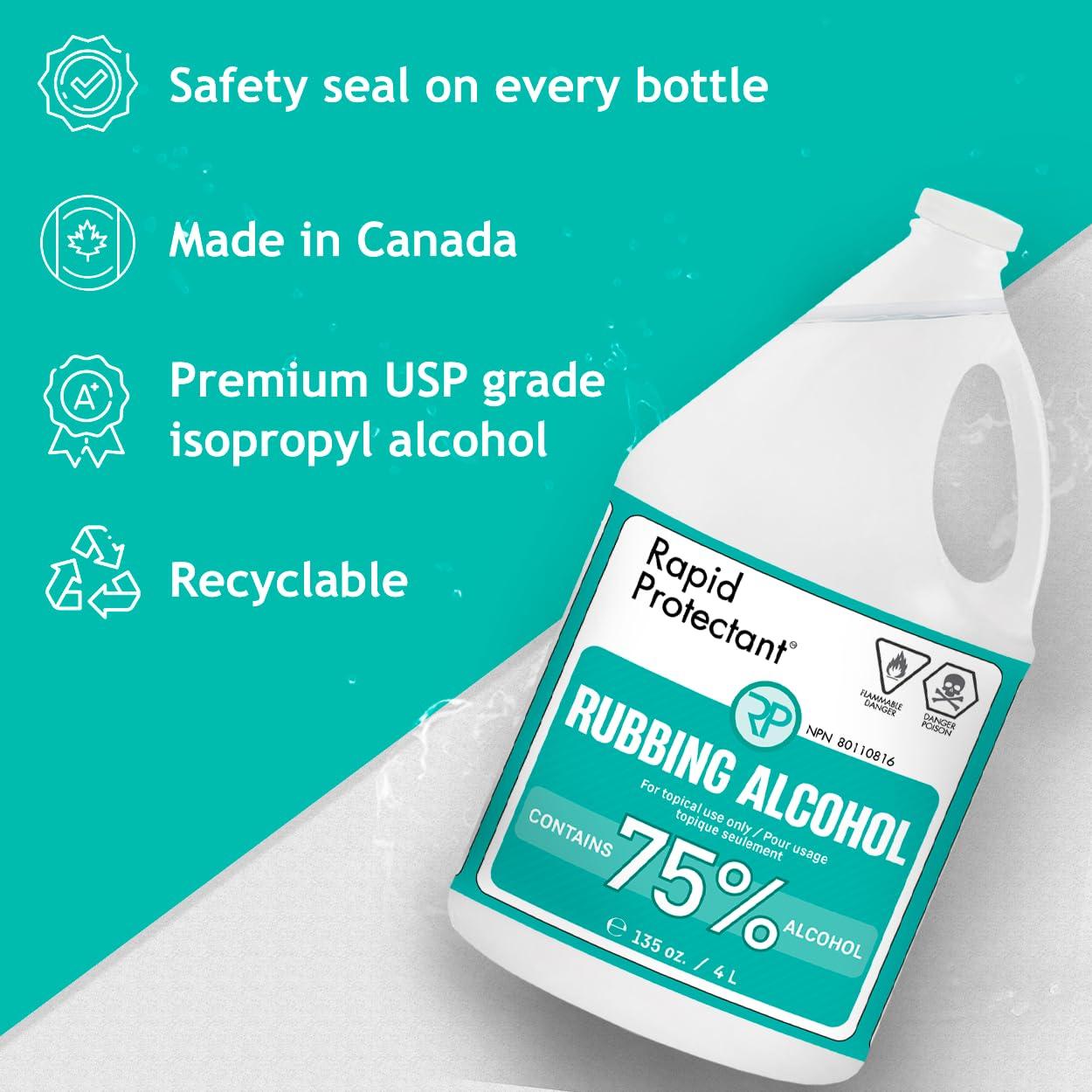 75% Isopropyl Alcohol 4L - Made in Canada - 4L USP Grade Isopropyl ...