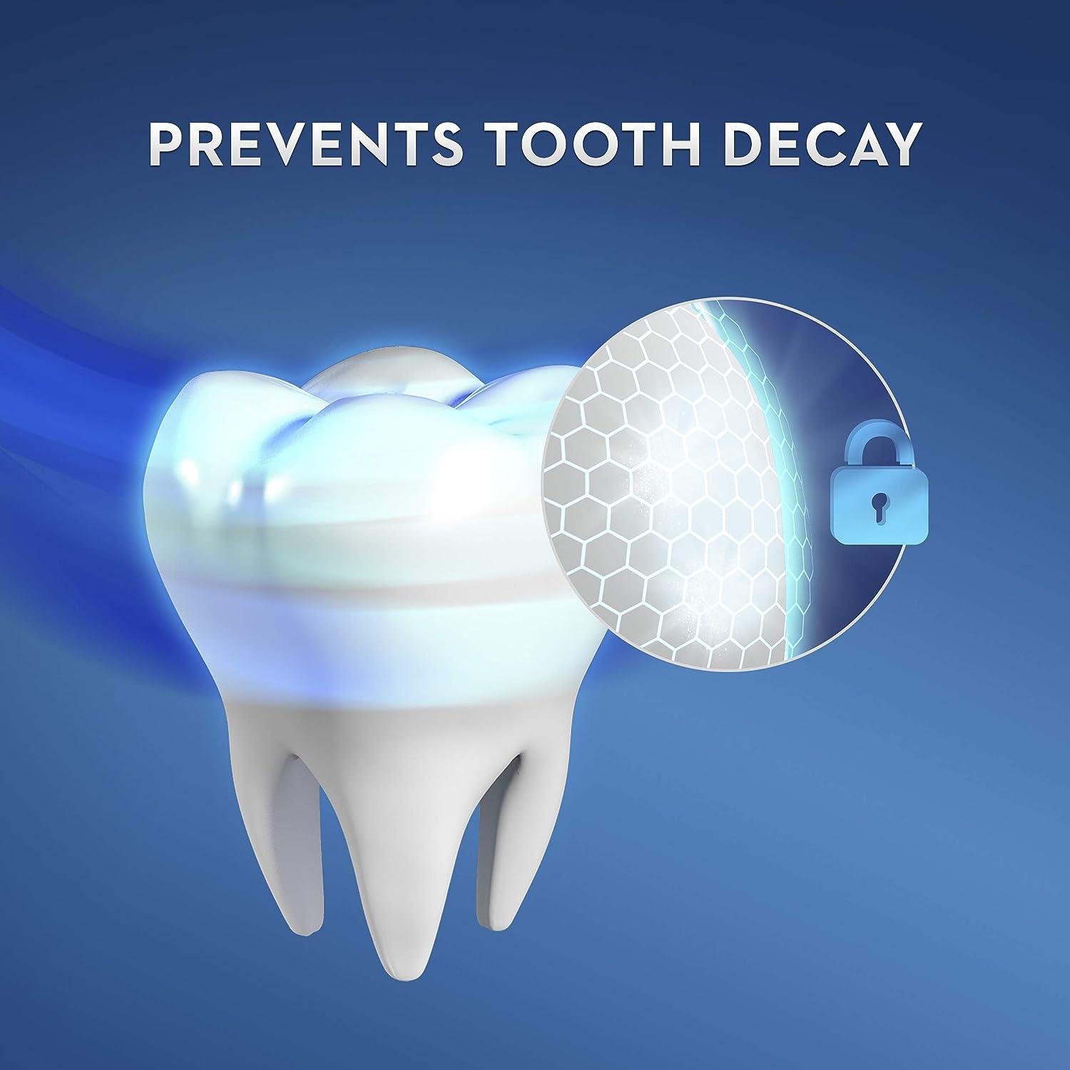 Crest Fresh & White Peppermint Gleem Toothpaste 2.4 oz - Buy Online Now ...