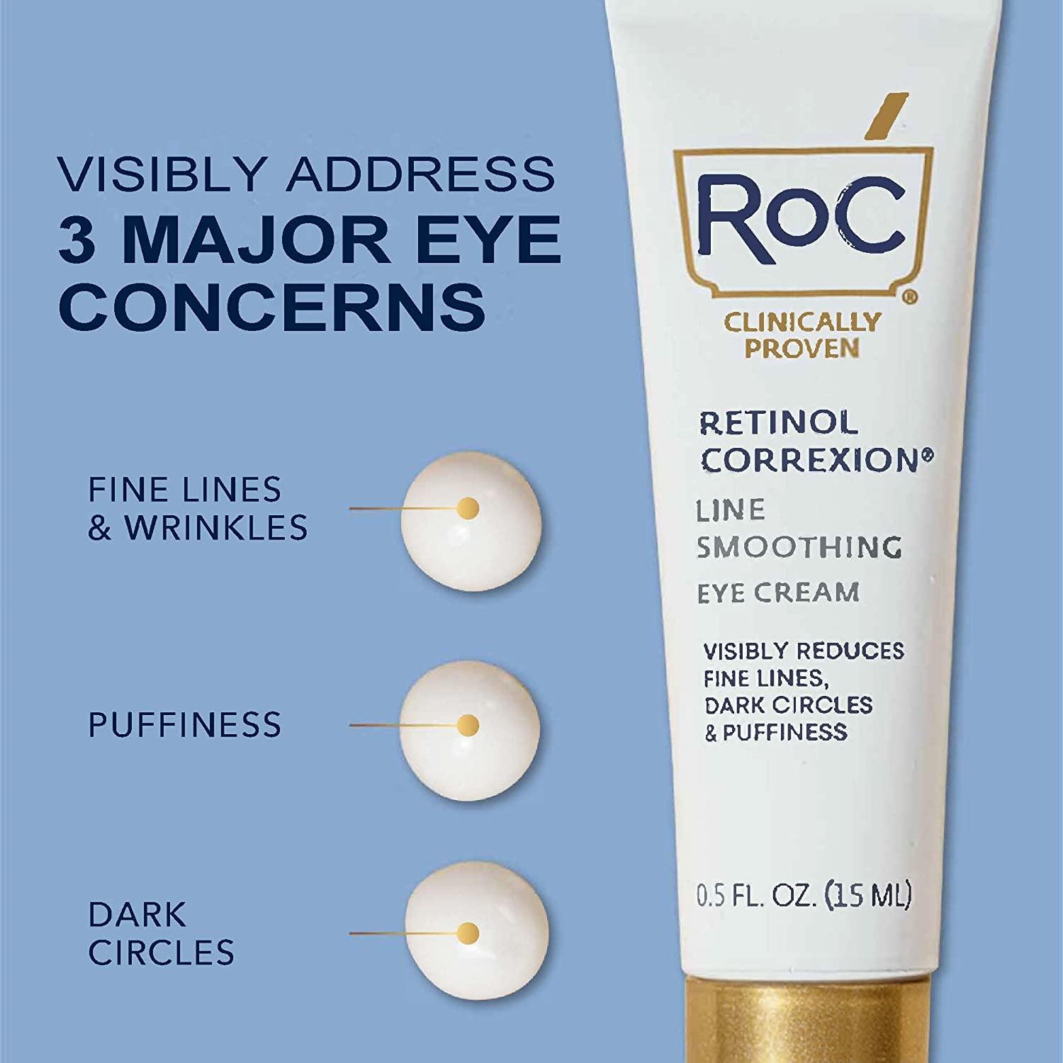 RoC Retinol Correxion Under Eye Cream - Dark Circles & Puffiness ...
