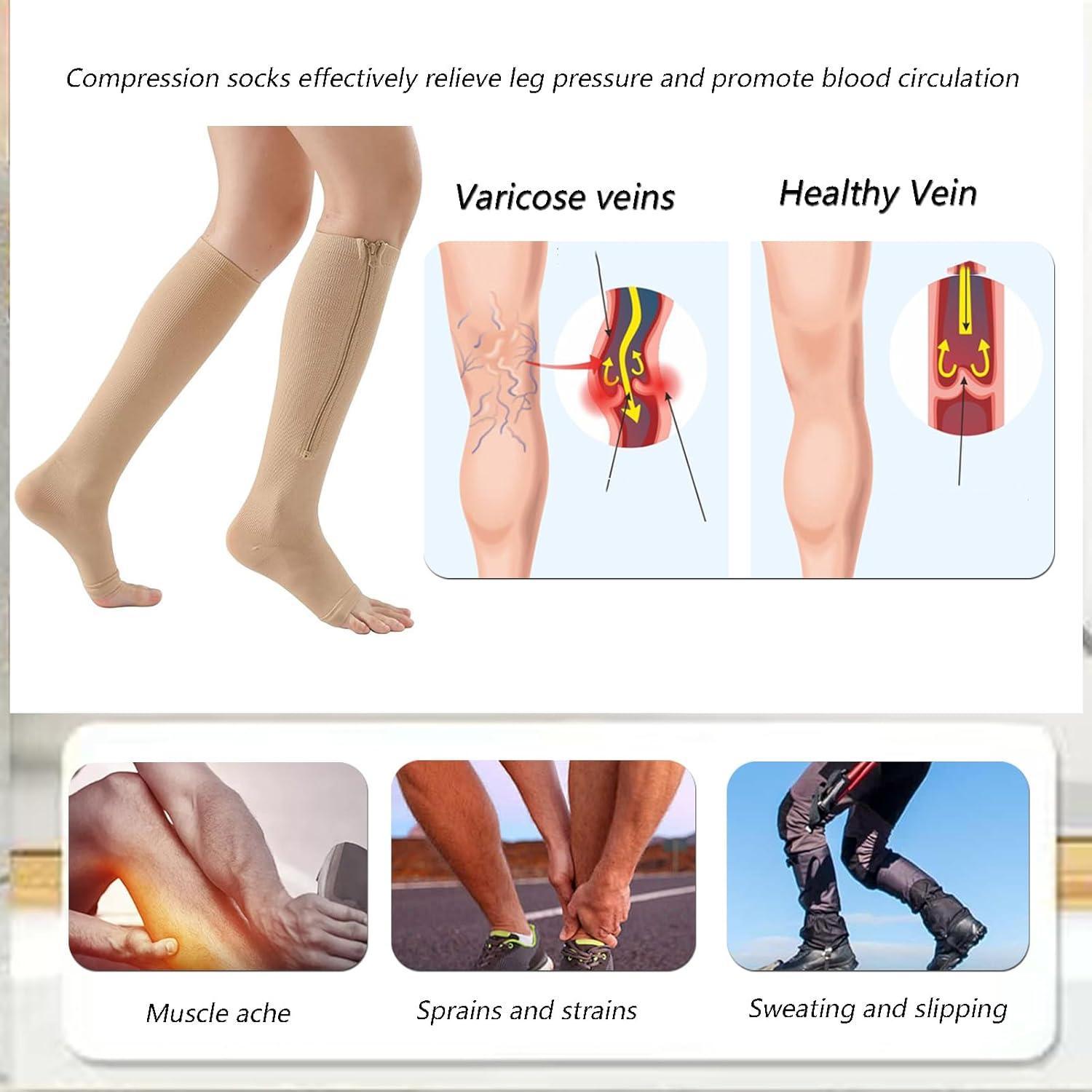 Shop MDRCG Compression Stockings for Men & Women - Class 2 Zippered ...