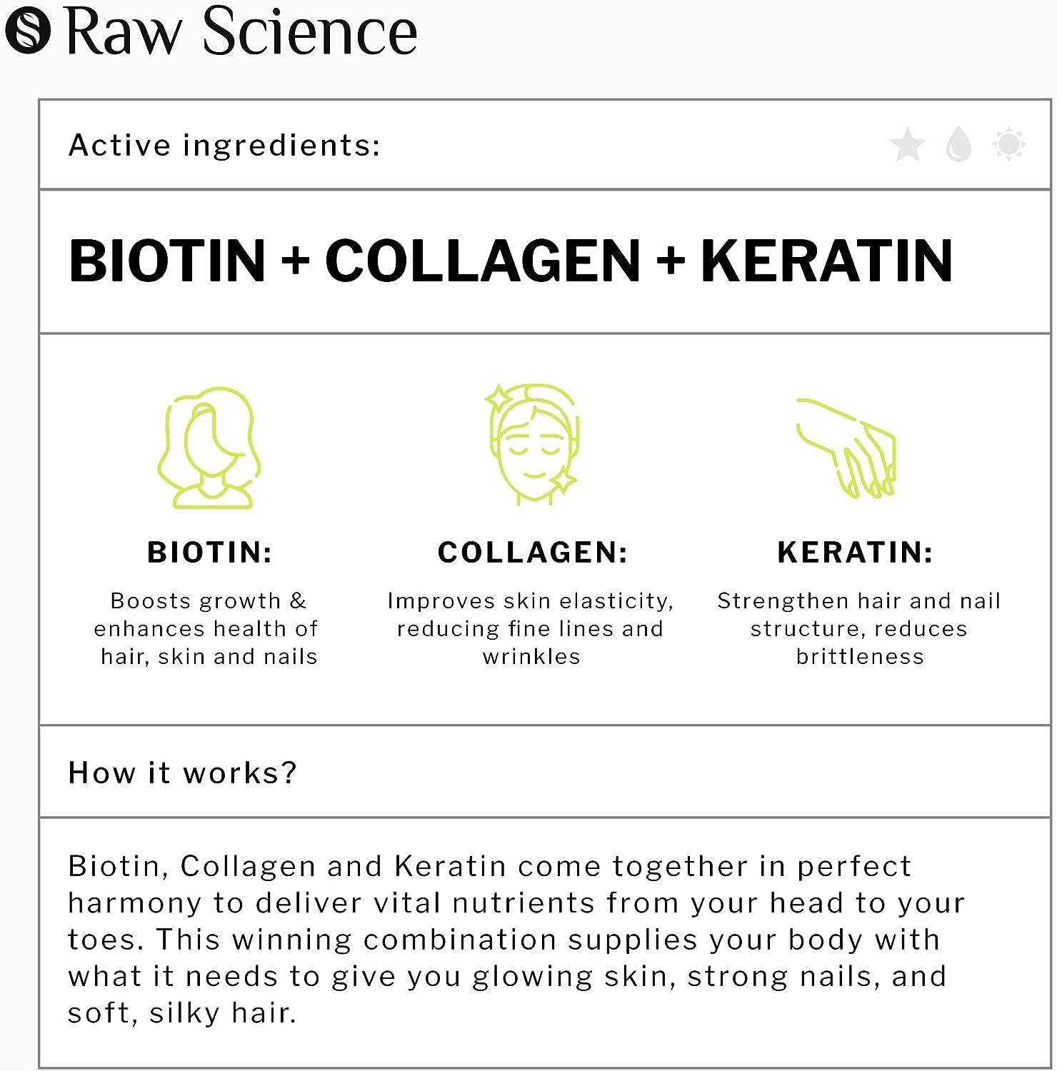 Biotin Collagen Keratin Supplement for Hair Growth, Skin, and Nails ...