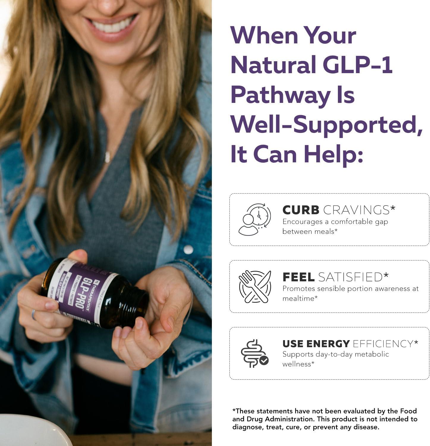 GLP-Pro : Probiotic & Postbiotic Blend for Natural GLP-1 Support ...