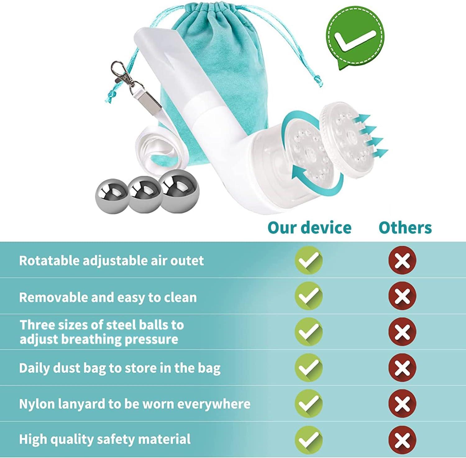 BOKANG Breathing Trainer - Lung Exercise Device for Mucus Removal ...