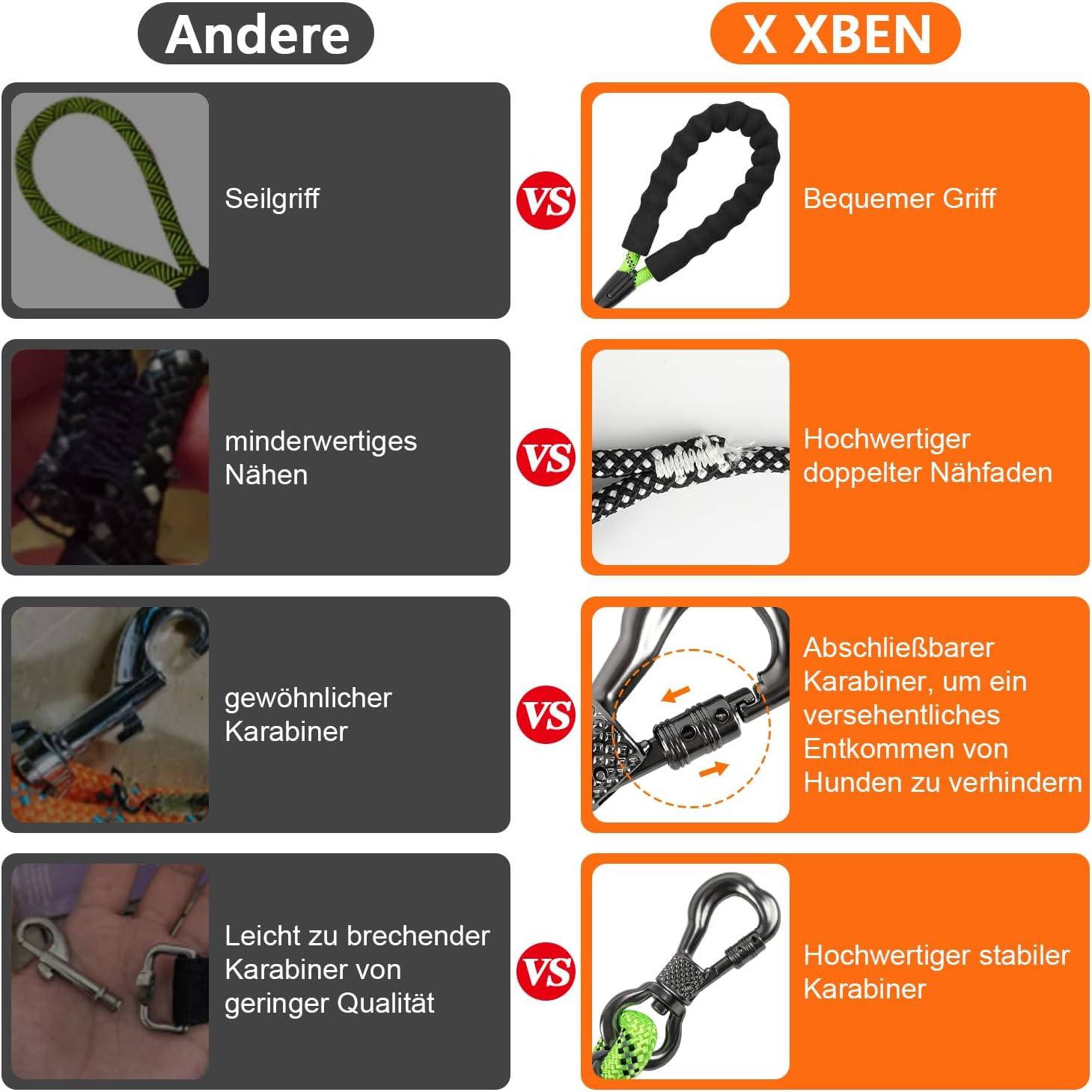 X XBen 25m Thick Dog Leash - Comfortable Padded Handle Lockable ...