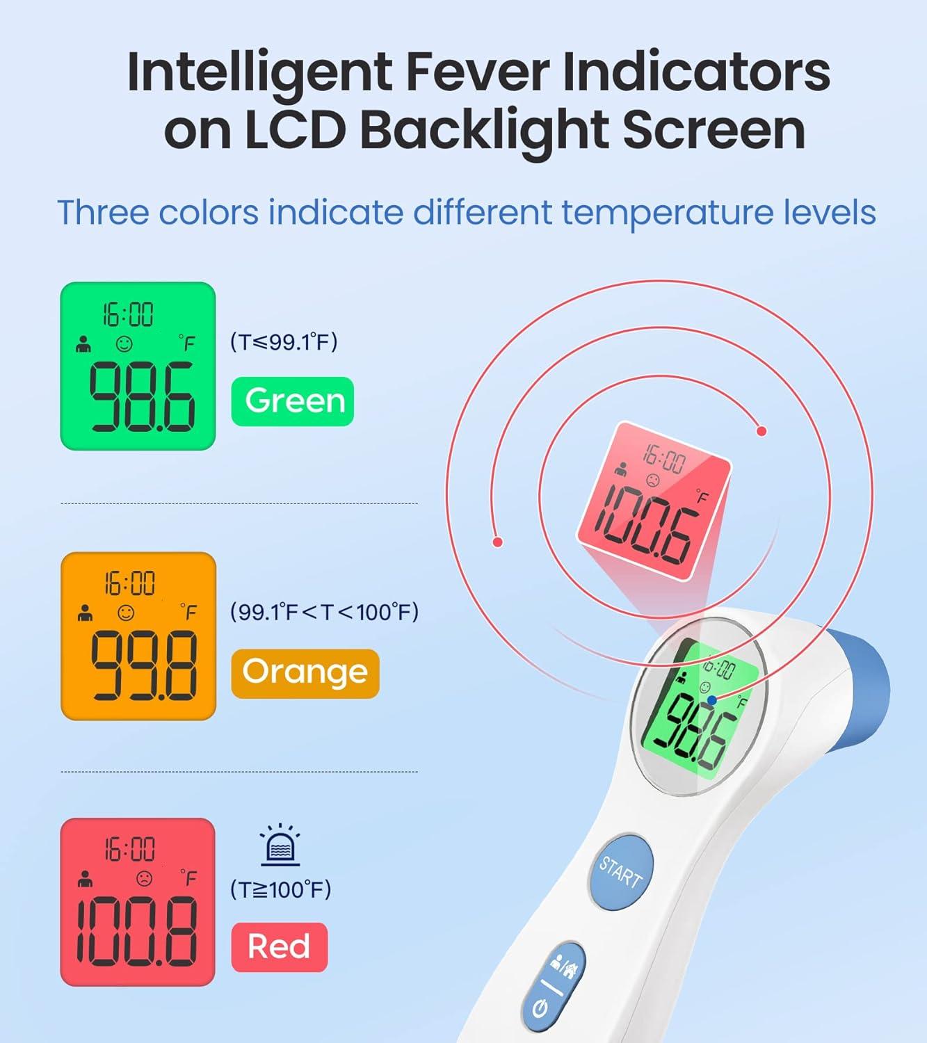 Femometer Forehead Thermometer for Adults and Kids - Digital Infrared ...
