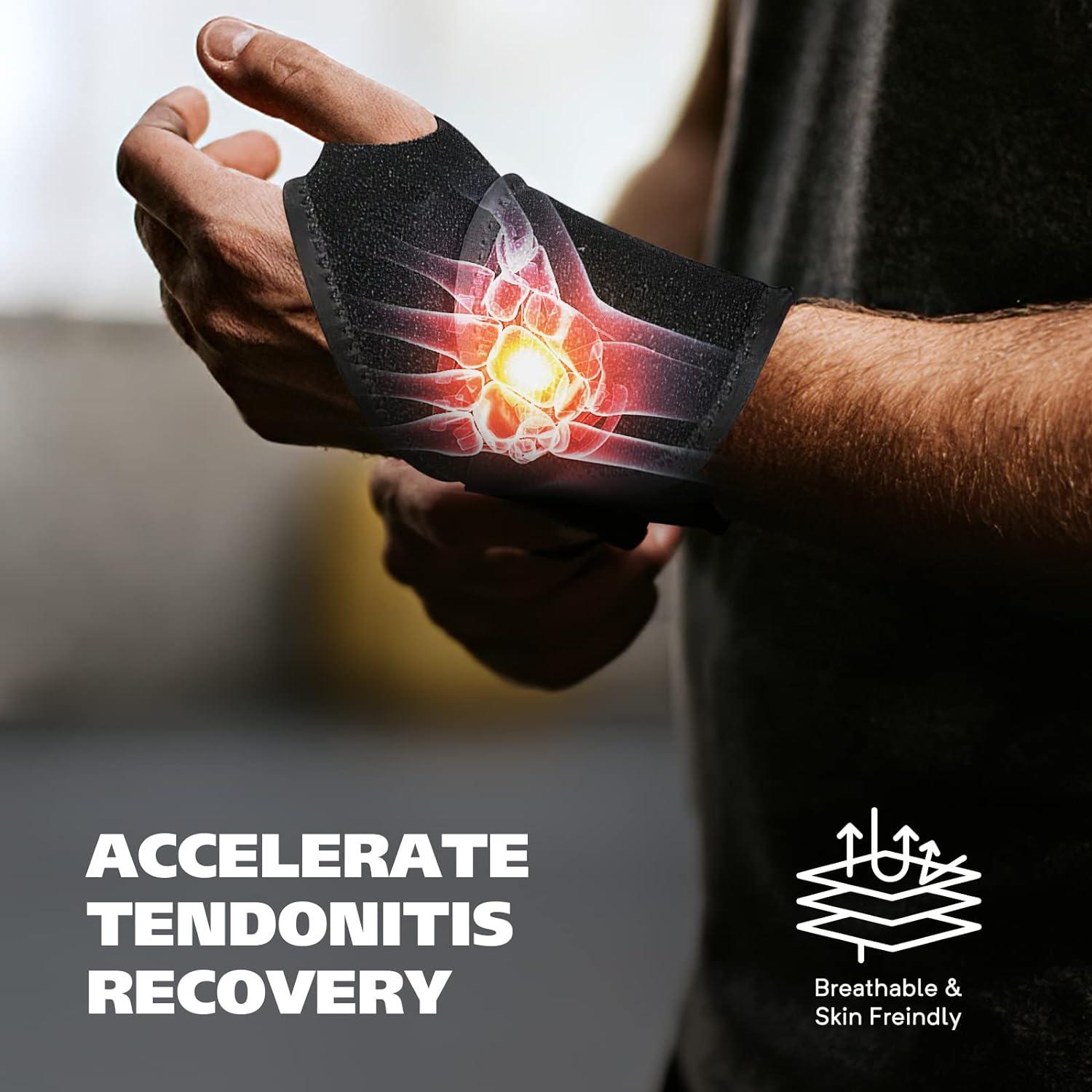 Wrist Compression Strap and Brace - 2 Pack for Men and Women | Support ...