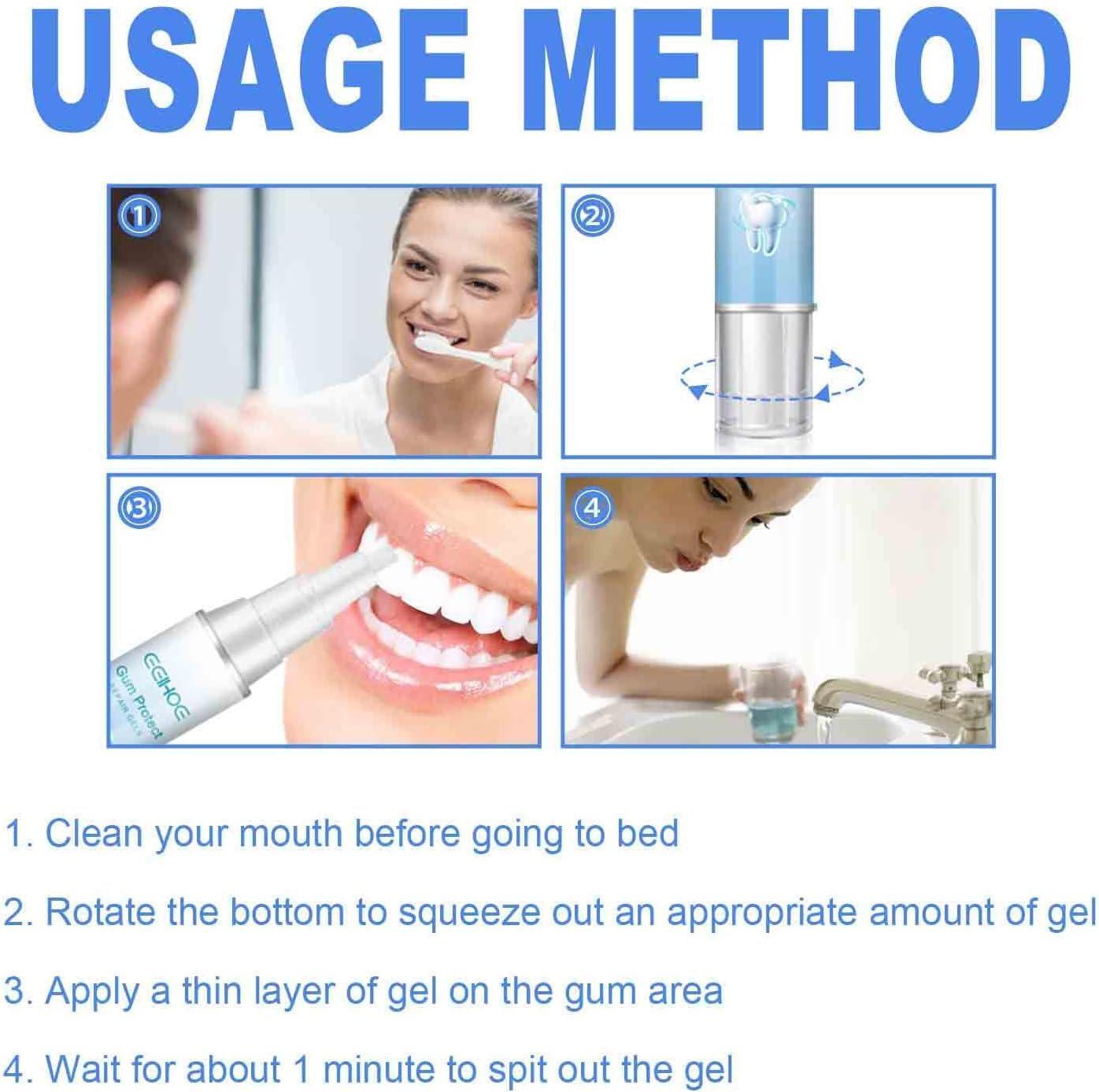 Premium Gum Shield Therapy Gel & Teeth Whitening Pen - Instant ...
