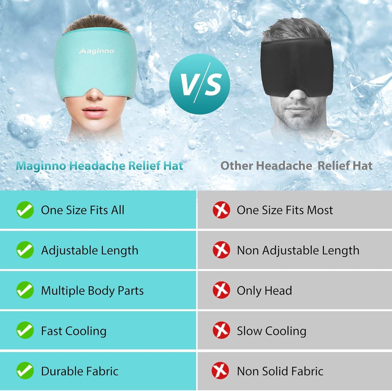 Migraine Relief Ice Hat Cap - Flexible Gel Cold Compress for Head, Eyes ...