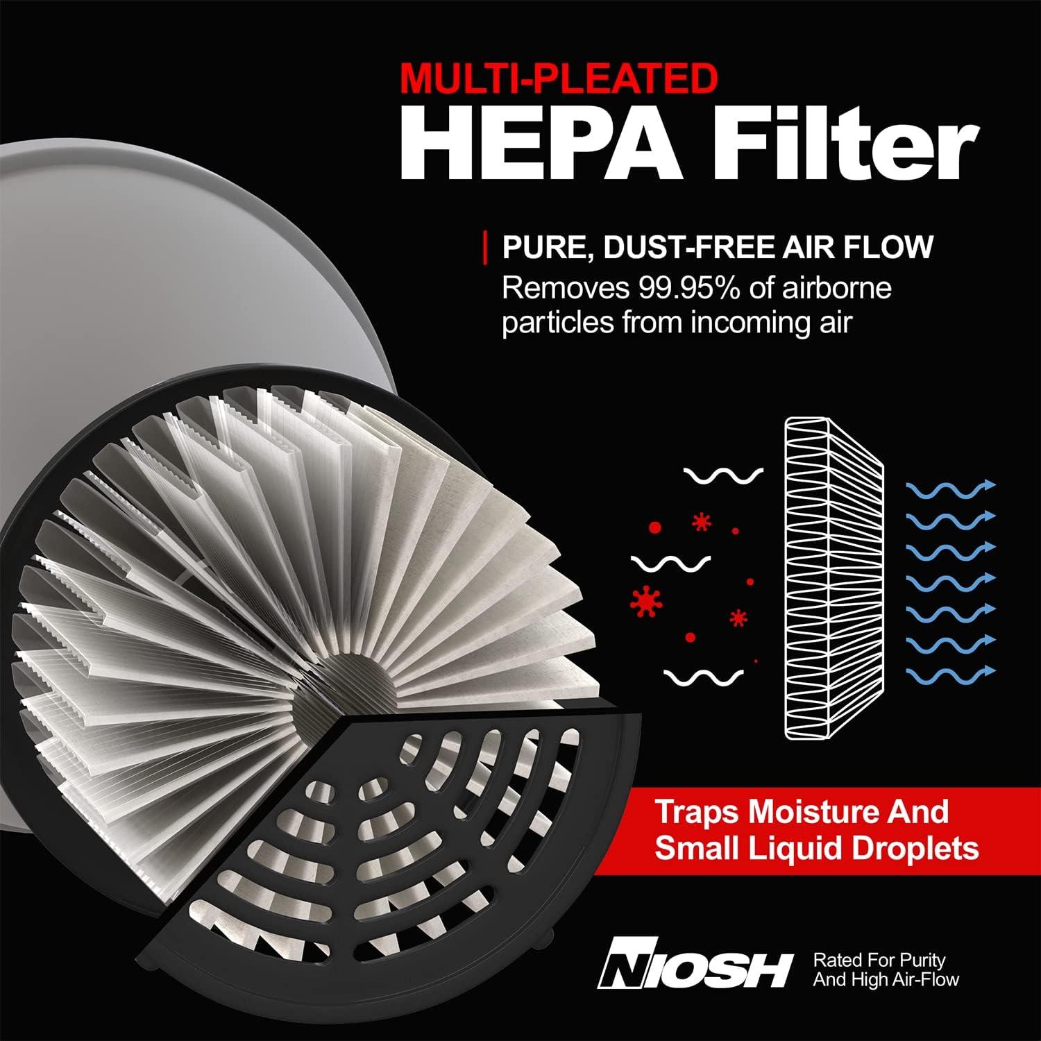 Orbit HEPA Filter Air Blower for Cameras, Sensors & Electronics - Dust ...