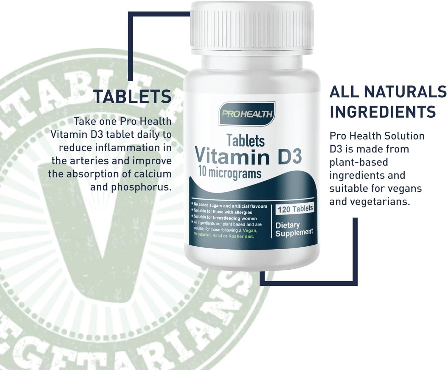 Vitamin D3 400 IU Tablets Halal Kosher Non-GMO Allergy-Friendly - 4 ...