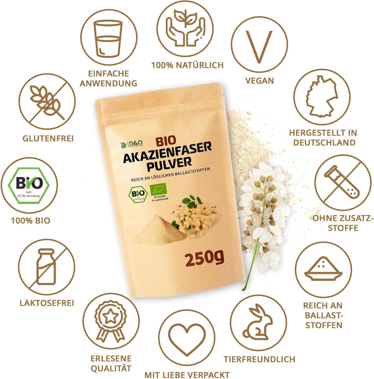 Organic Acacia Fiber Powder 250g | Natural Vegan Soluble Fiber | Well ...