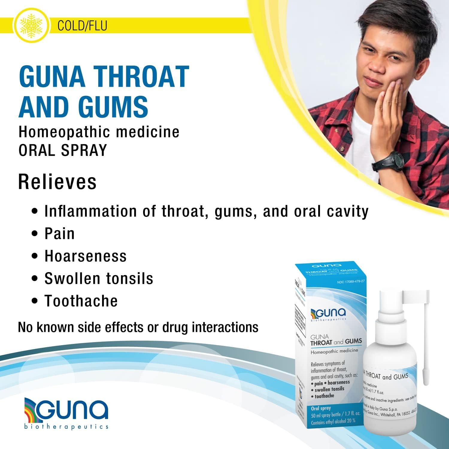 Guna Throat and Gums Homeopathic Soothing Spray - 1.7 Ounce for Pain ...