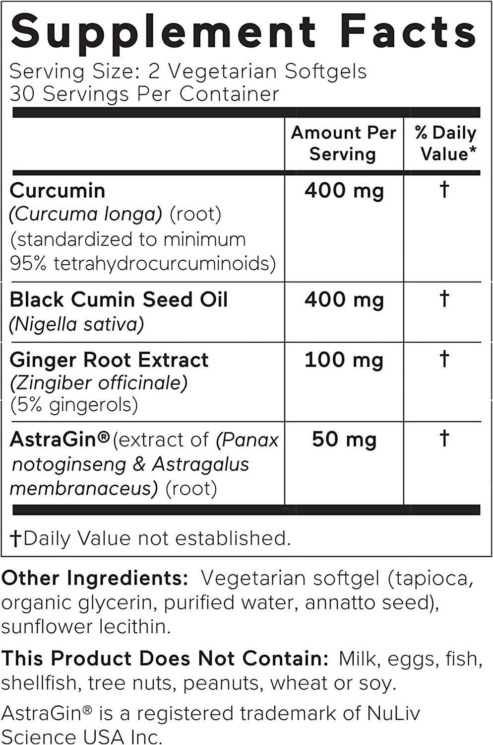 Smarter Nutrition Curcumin SoftGel - 95% Tetra-Hydro Curcuminoids - 60 ...