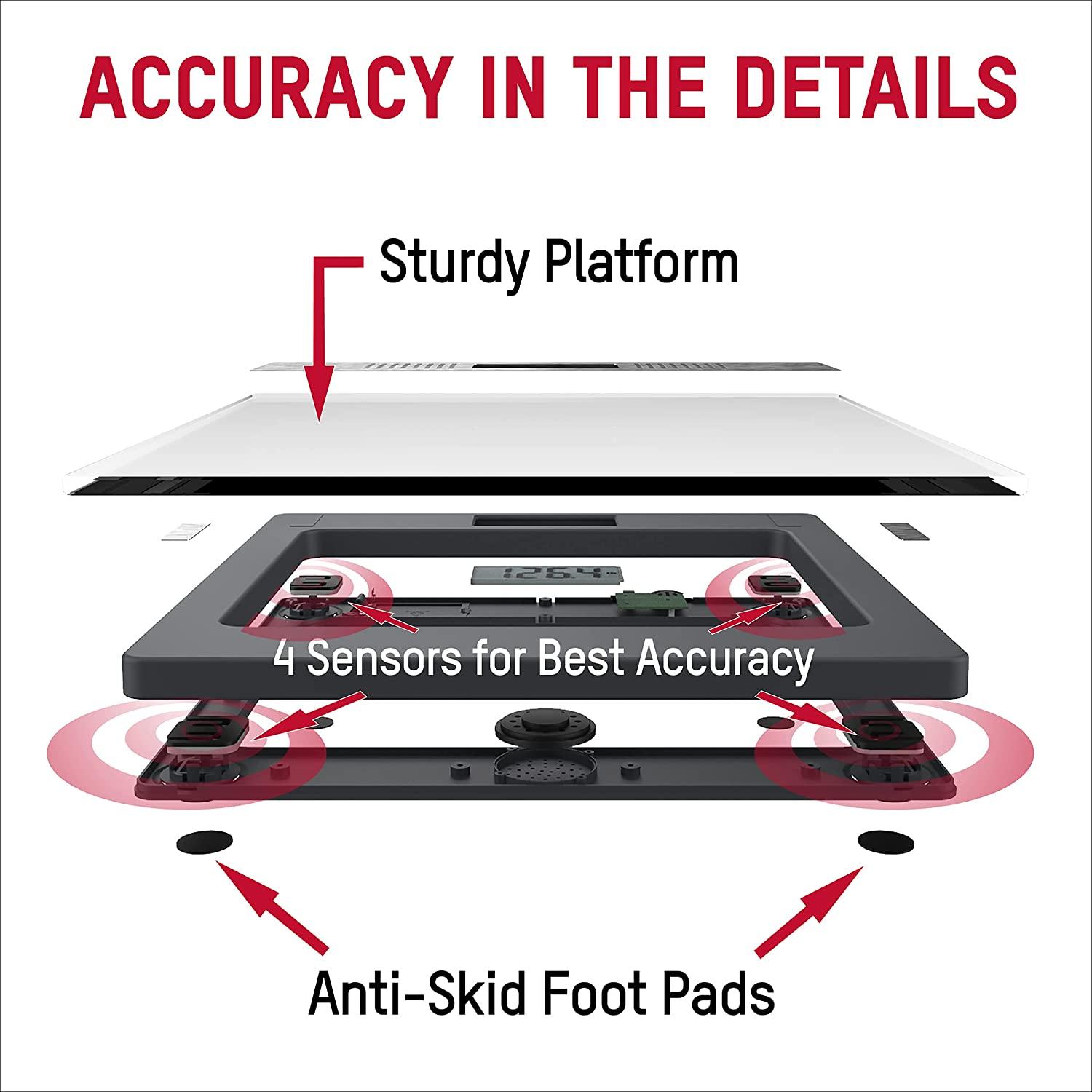 Taylor Electronic Glass Talking Bathroom Scale - 440 Lb. Capacity ...