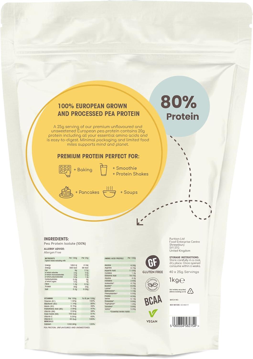 Purition Vegan Pea Protein Powder - European Origin, Gluten & Dairy ...
