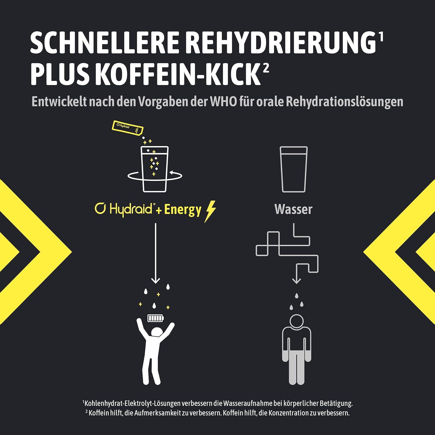 Hydraid Hydration Helper Plus Energy | Electrolyte Powder with Caffeine ...