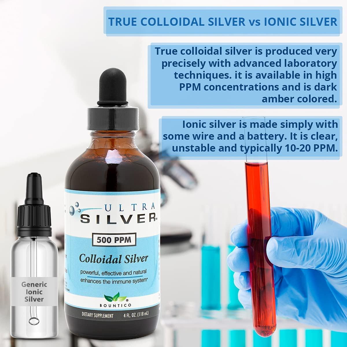 Ultra Silver Colloidal Silver 500 PPM 4 Oz Mineral Supplement - True ...