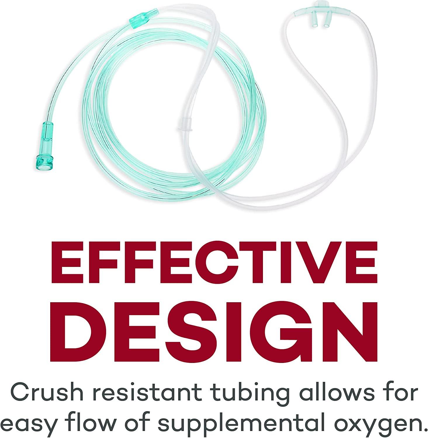 Dealmed Adult Standard Nasal Cannula - 7 ft Soft Green Tubing for ...