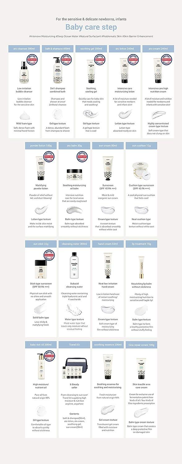 Mongdies Baby Soothing Gel - Cooling & Soothing Sensitive Skin Solution ...