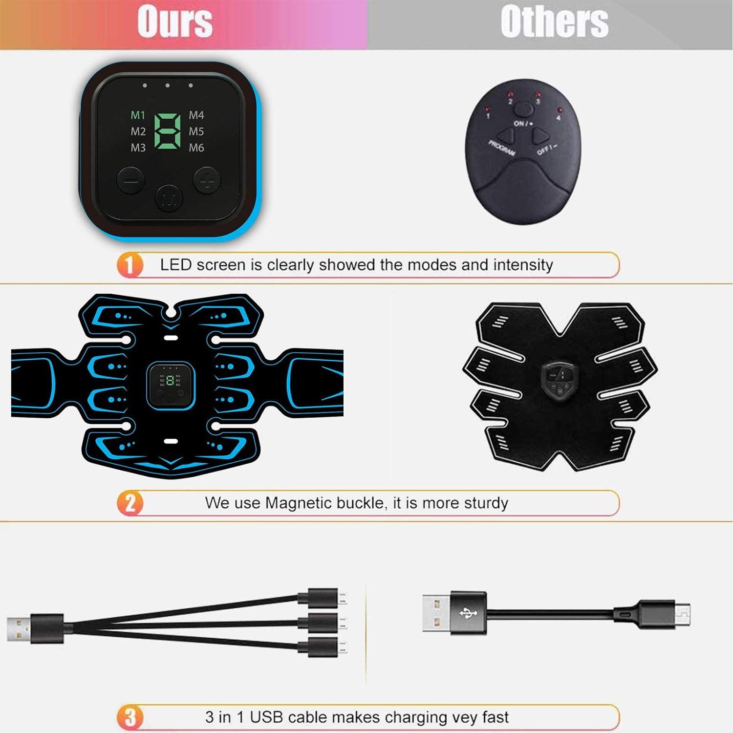 Buy EMS Training Device | Full Body Muscle Trainer for Abs Arms and ...
