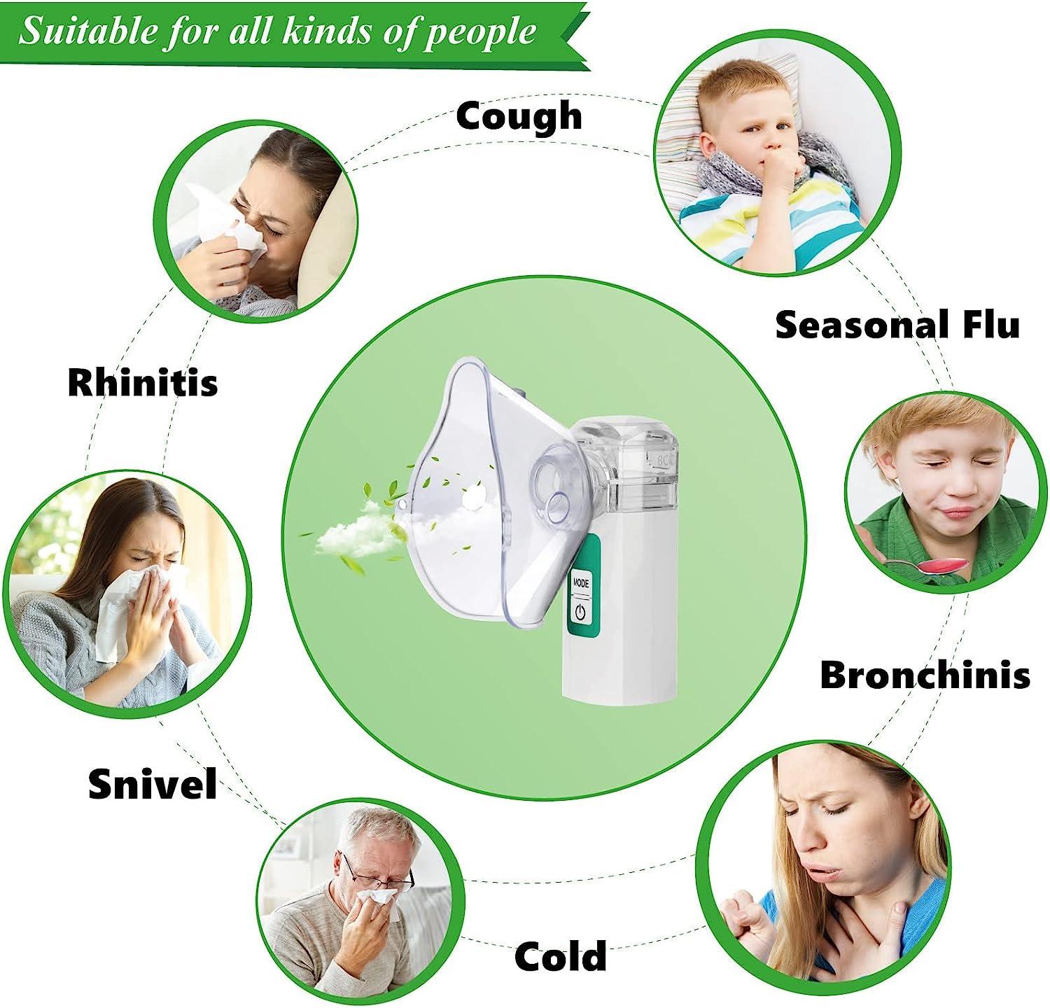 Portable Auto-Cleaning Nebulizer for Adults/Kids - Quiet Handheld ...