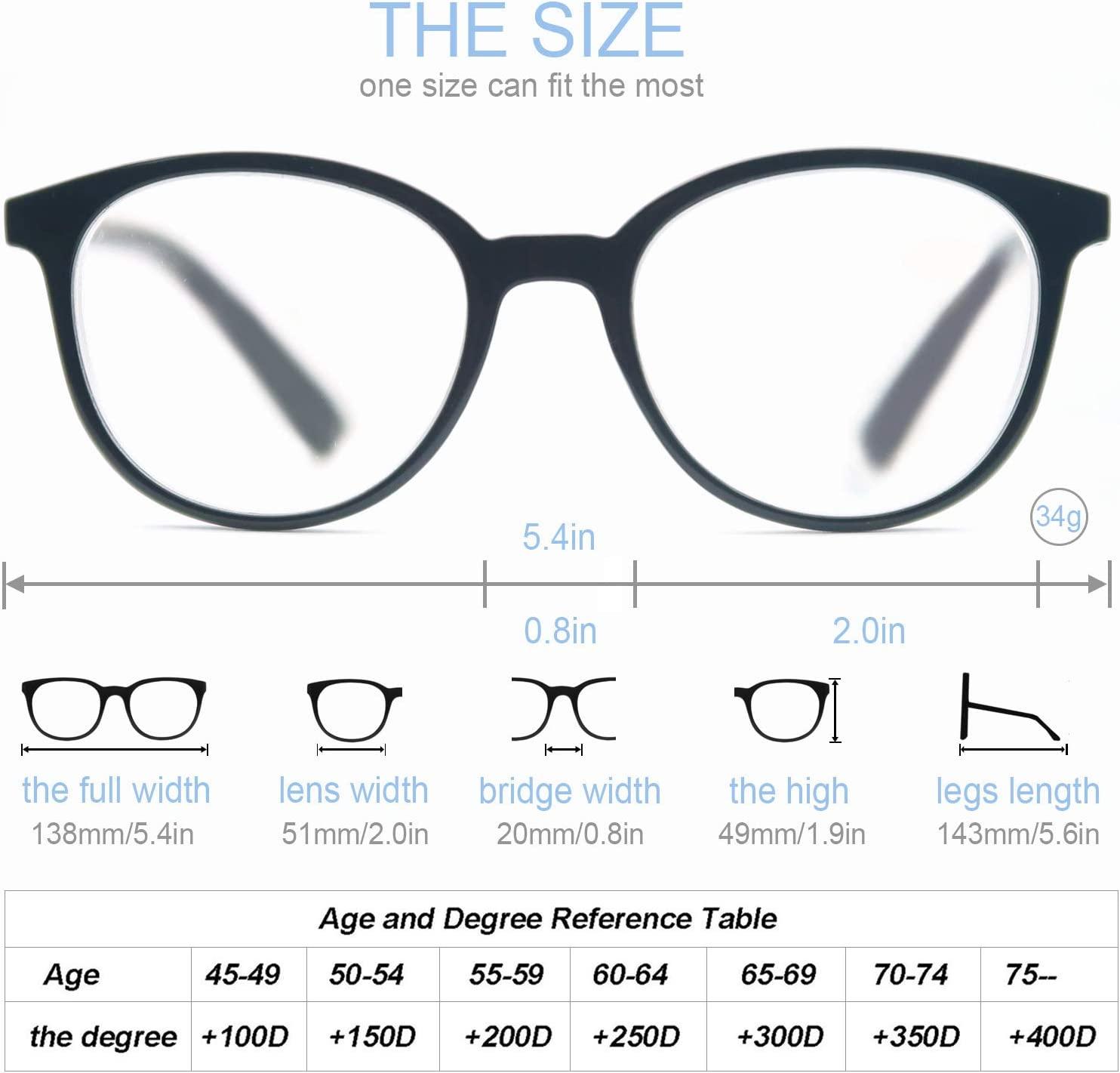 Women's Large Round Frame Reading Glasses 4Pack with Spring Hinges and ...